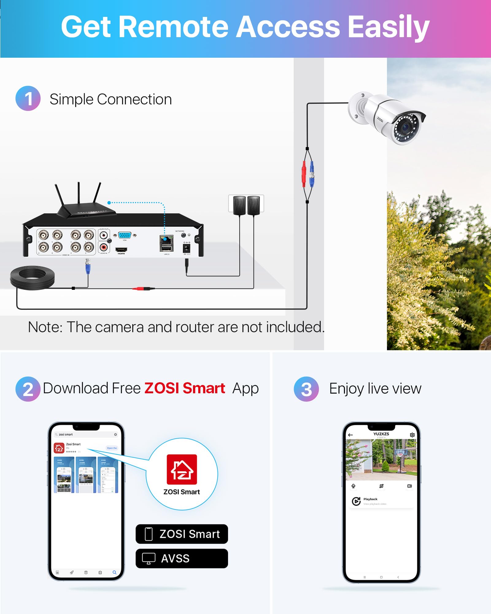 ZOSI H.265+ 5MP Lite 8 Channel Hybrid 4-in-1 HD TVI CCTV DVR, 8CH 1080P Surveillance Video Recorders with Hard Drive 1TB for Home Security Camera System,Mobile Remote Access,Motion Detection