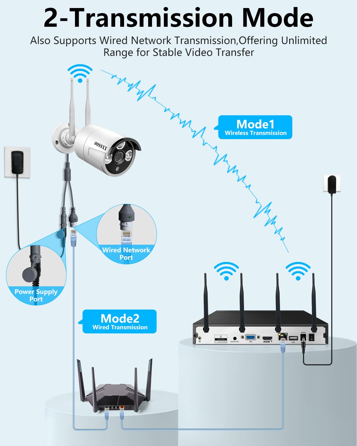 {Dual Antennas for WiFi Enhanced & 60 Days Storage} AI Human Detected 2K 3.0MP Wireless Security Camera System,OOSSXX 8 Channel NVR HD Outdoor Home Surveillance WiFi Cameras Systems with 4TB HDD