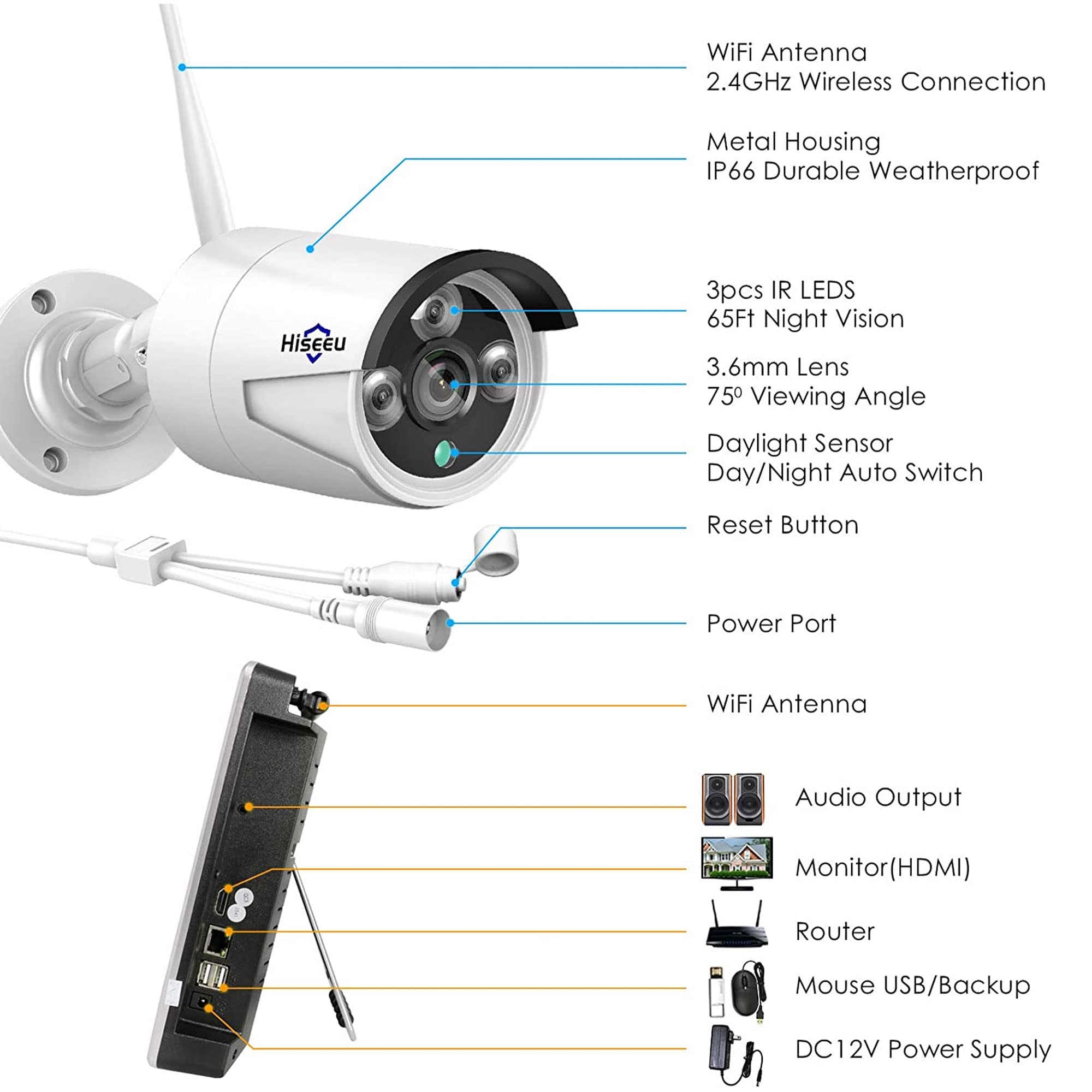[10CH Expandable, 2K] Hiseeu All in one with 12" LCD Monitor 3TB Hard Drive, Wireless Security Camera System, Home Business 5MP Dual WiFi NVR 4Pcs 3MP Outdoor Bullet IP Cameras Night Vision Waterproof