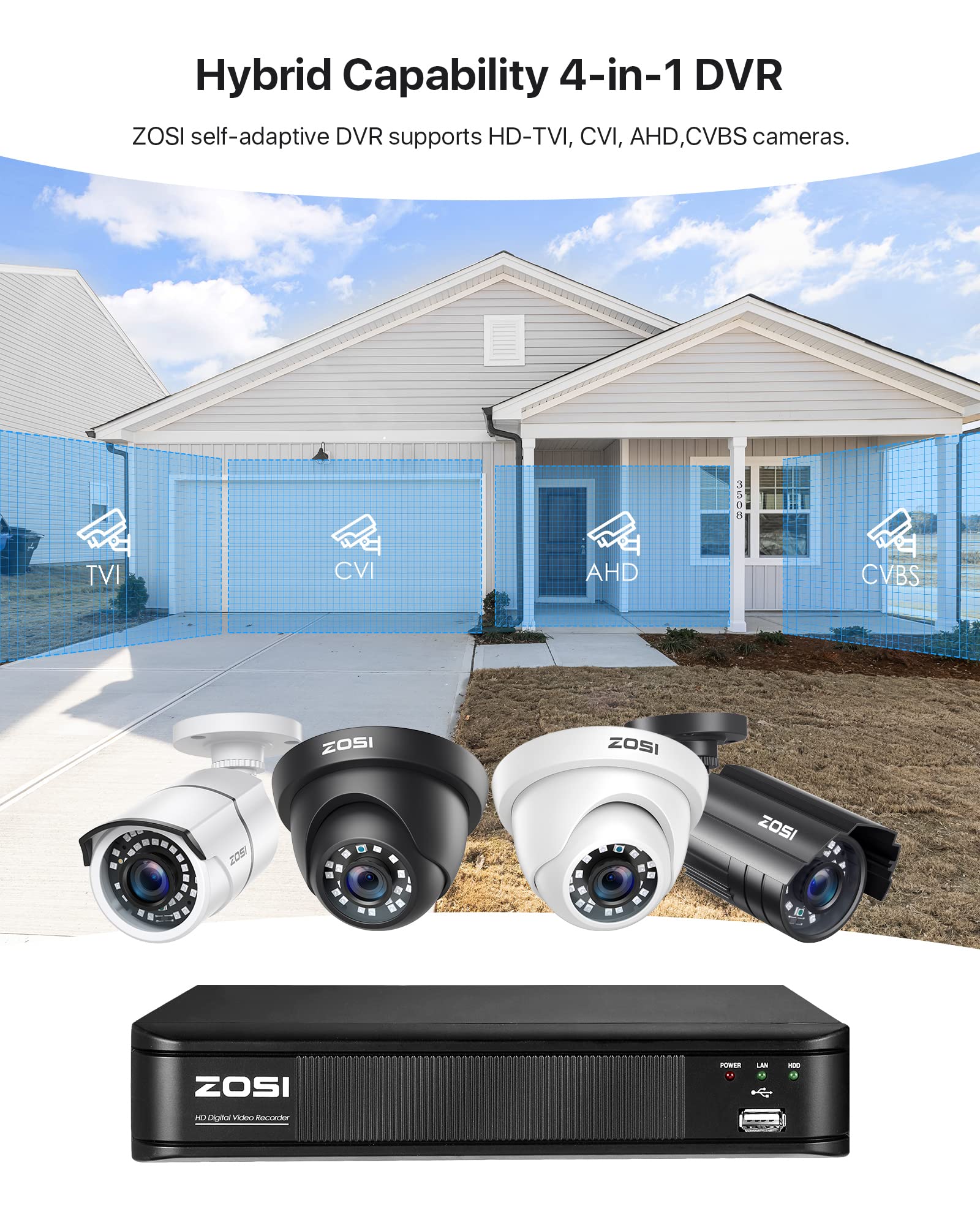 ZOSI H.265+ 5MP Lite 8 Channel CCTV DVR Recorder with Hard Drive 1TB, Remote Access, Motion Alert Push, Hybrid Capability 4-in-1(Analog/AHD/TVI/CVI) Full 1080p HD Surveillance DVR for Security Camera
