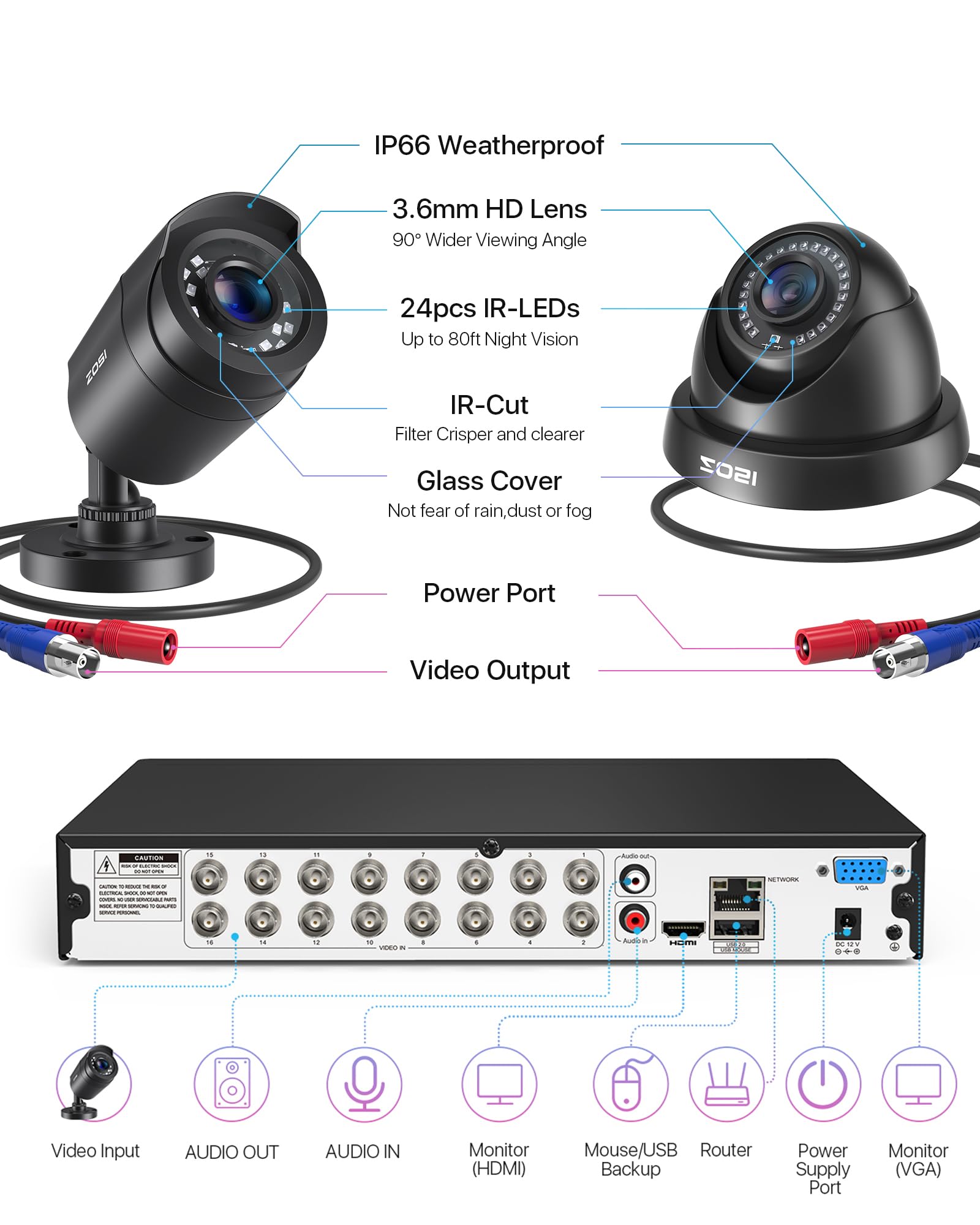 ZOSI 16CH 1080P Security Camera System with 2TB Hard Drive,H.265+ 16Channel 1080P HD-TVI DVR with 12PCS 1080P Outdoor Indoor Surveillance Cameras, 80ft Night Vision, Motion Detection,Remote Access