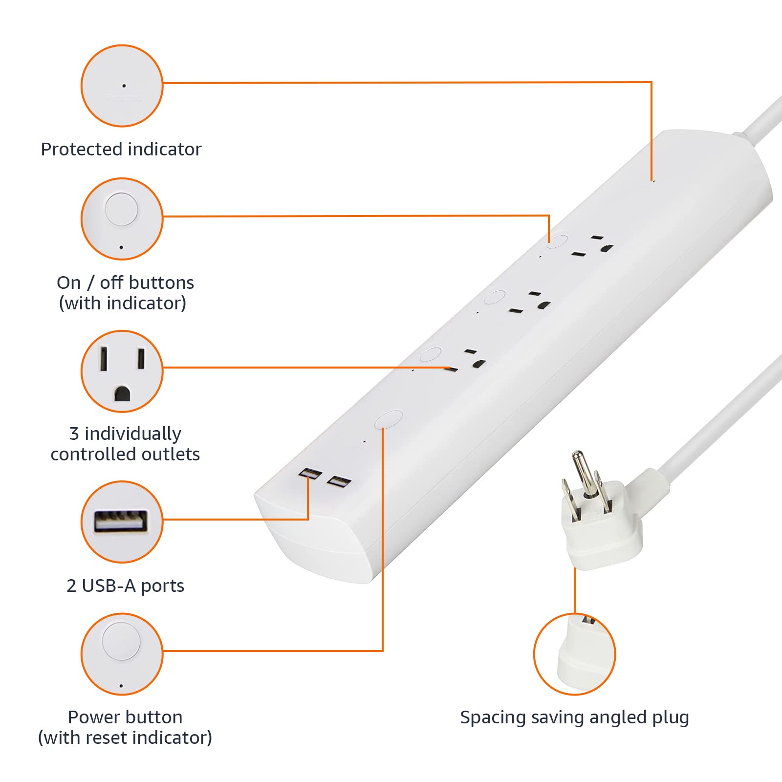 Amazon Basics Smart Plug Power Strip, Surge Protector with 3 Individually Controlled Outlets and 2 USB Ports, 2.4 GHz Wi-Fi, Works with Alexa