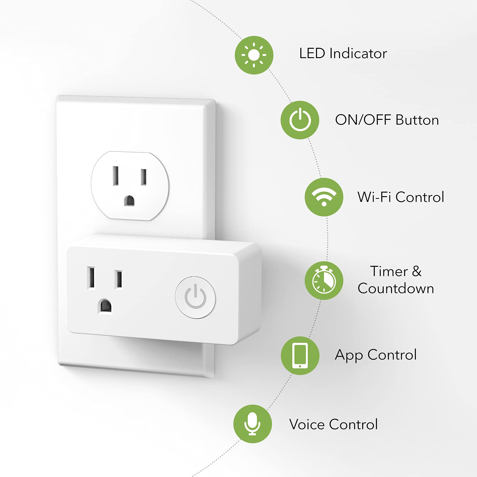 BN-LINK WiFi Heavy Duty Smart Plug Outlet, No Hub Required with Timer Function, White, Compatible with Alexa and Google Assistant, 2.4 Ghz Network Only (2 Pack)