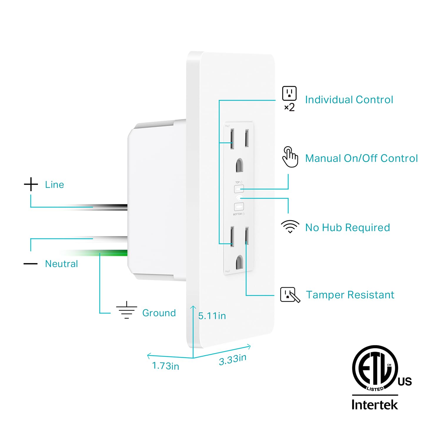 Kasa Smart Plug KP200, In-Wall Smart Home Wi-Fi Outlet Works with Alexa, Google Home & IFTTT, No Hub Required, Remote Control, ETL Certified , White, 1 Pack