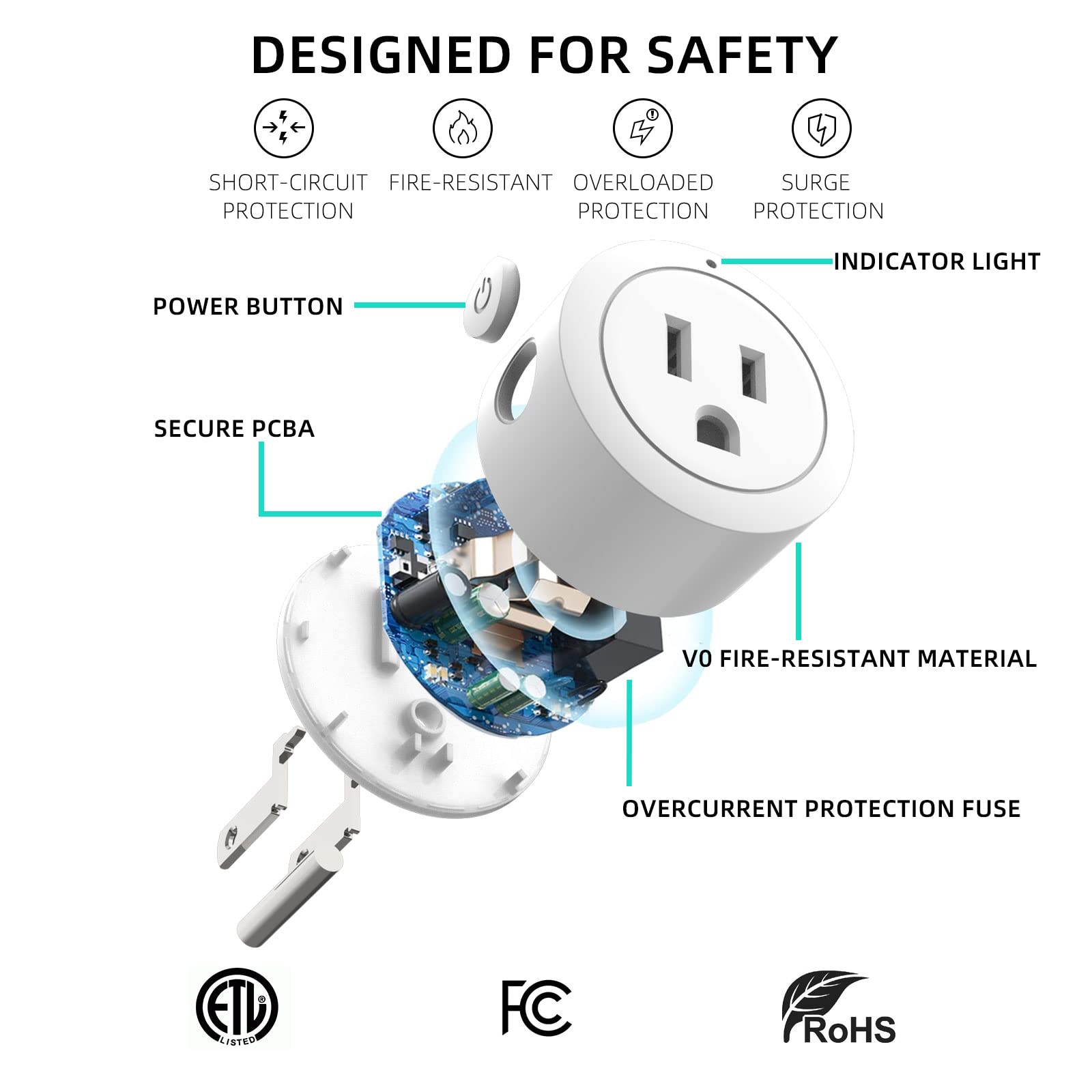 Smart Plug ESICOO, WiFi Plugs That Work with Alexa, Echo, Google Home, Surge Protector & Timer & Group Controller, ETL & FCC Certified, No Hub Required, 2.4G WiFi Only, 4 Pack