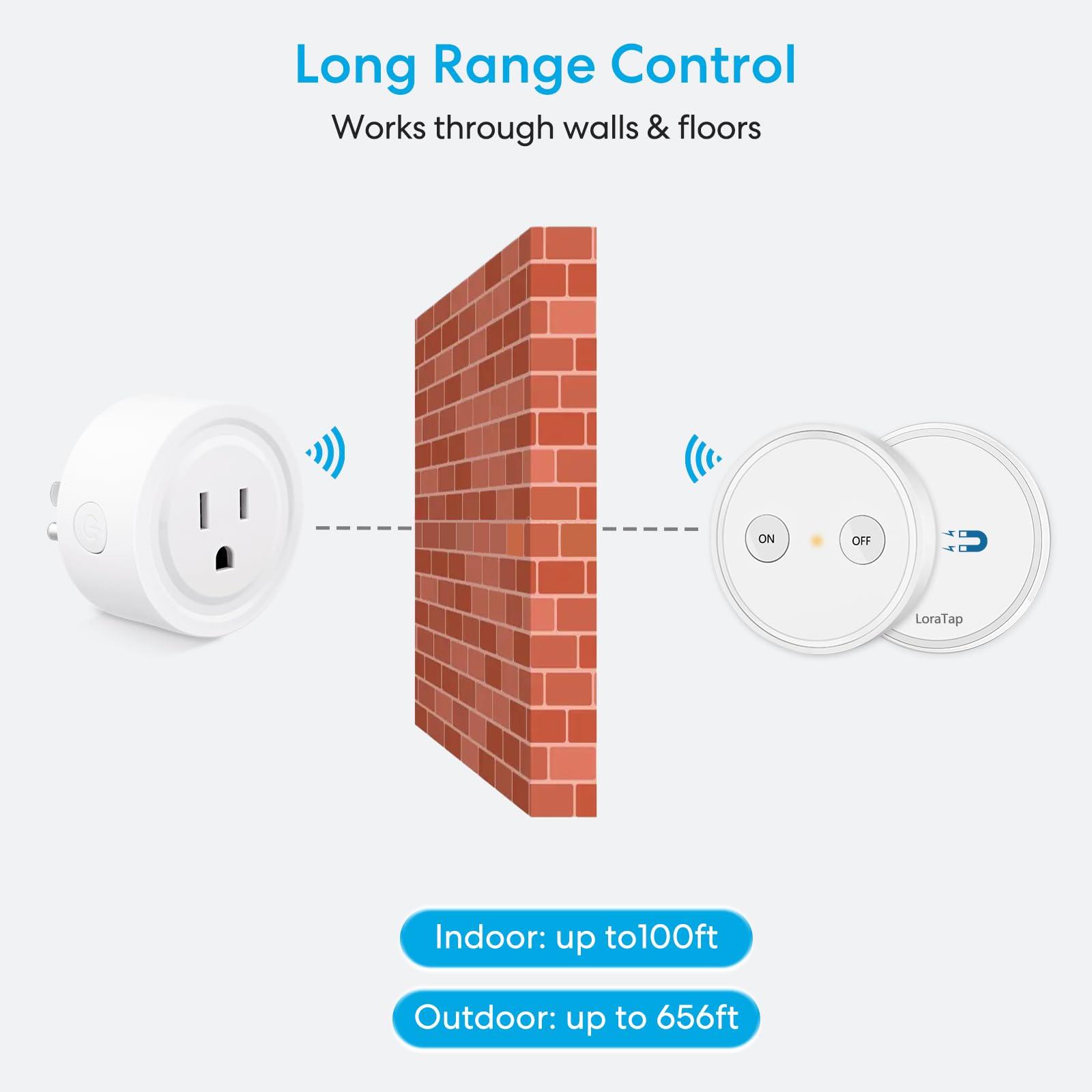 LoraTap Mini Remote Control Outlet Plug Adapter with Remote, 656ft Range Wireless Light Switch for Household Appliances, No Hub Required, 10A/1100W, White, 2 Years Warranty