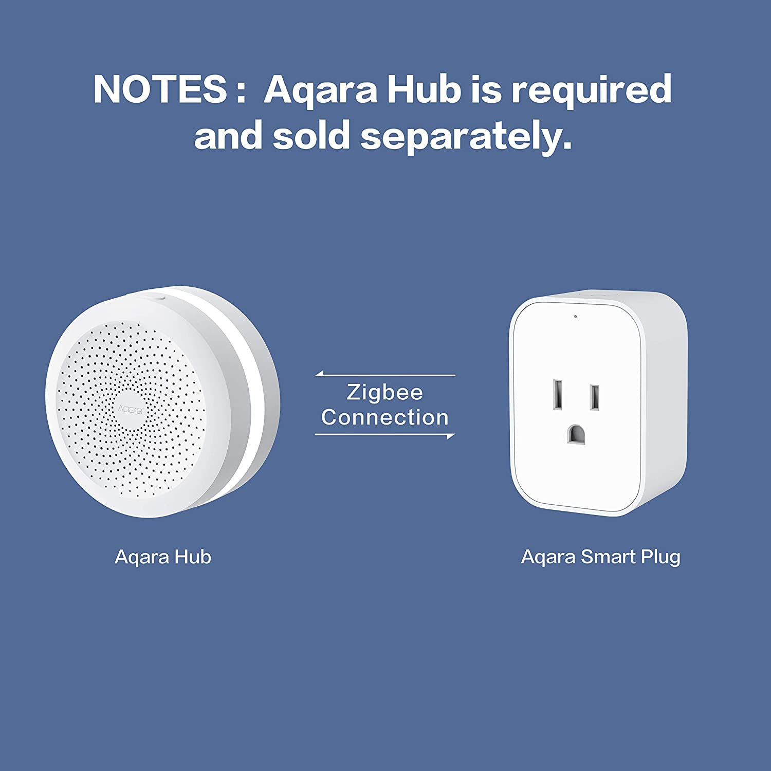 Aqara Smart Plug, REQUIRES AQARA HUB, Zigbee, with Energy Monitoring, Overload Protection, Scheduling and Voice Control, Works with Alexa, Google Assistant, IFTTT, and Apple HomeKit Compatible