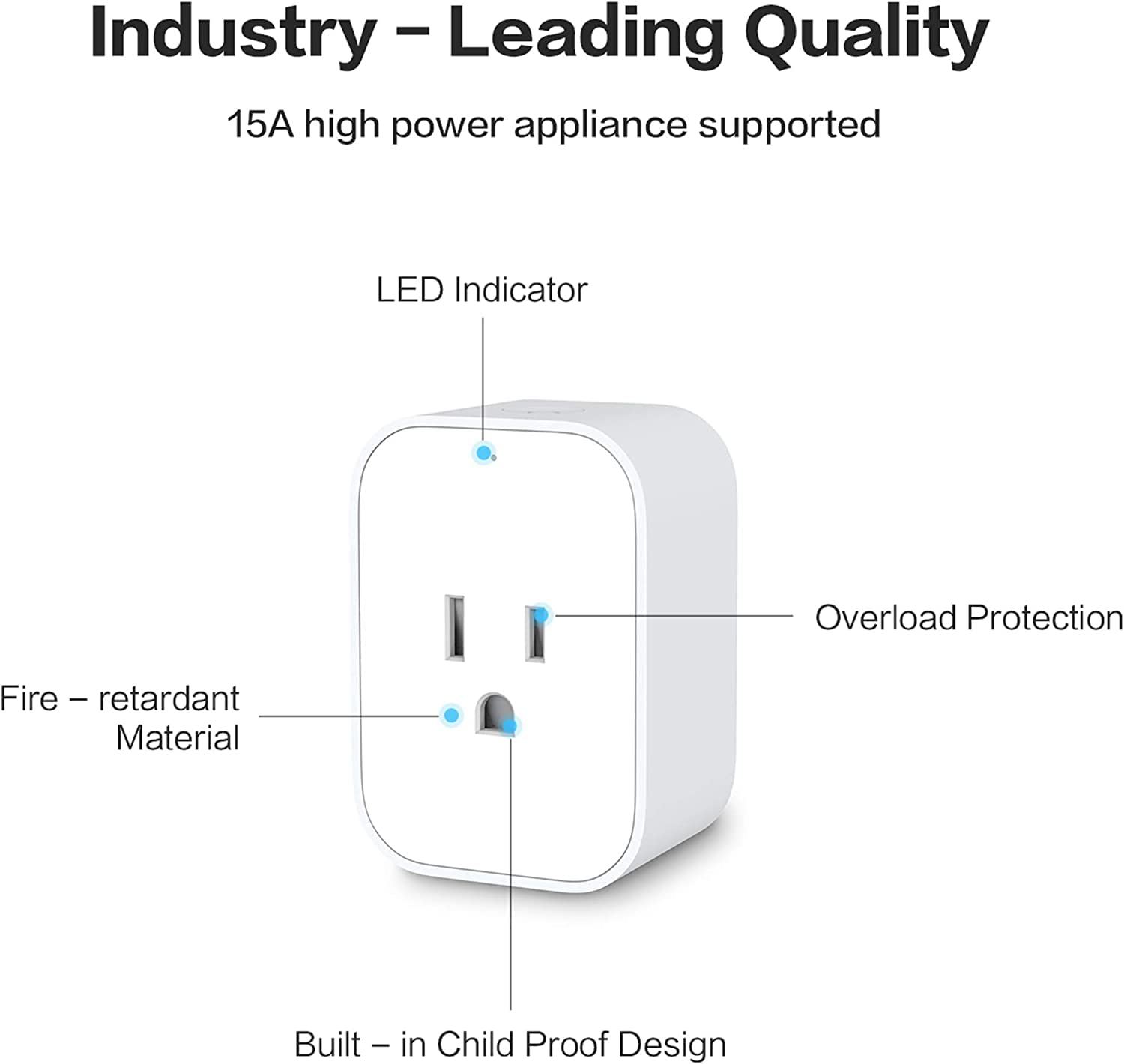 Aqara Smart Plug, REQUIRES AQARA HUB, Zigbee, with Energy Monitoring, Overload Protection, Scheduling and Voice Control, Works with Alexa, Google Assistant, IFTTT, and Apple HomeKit Compatible