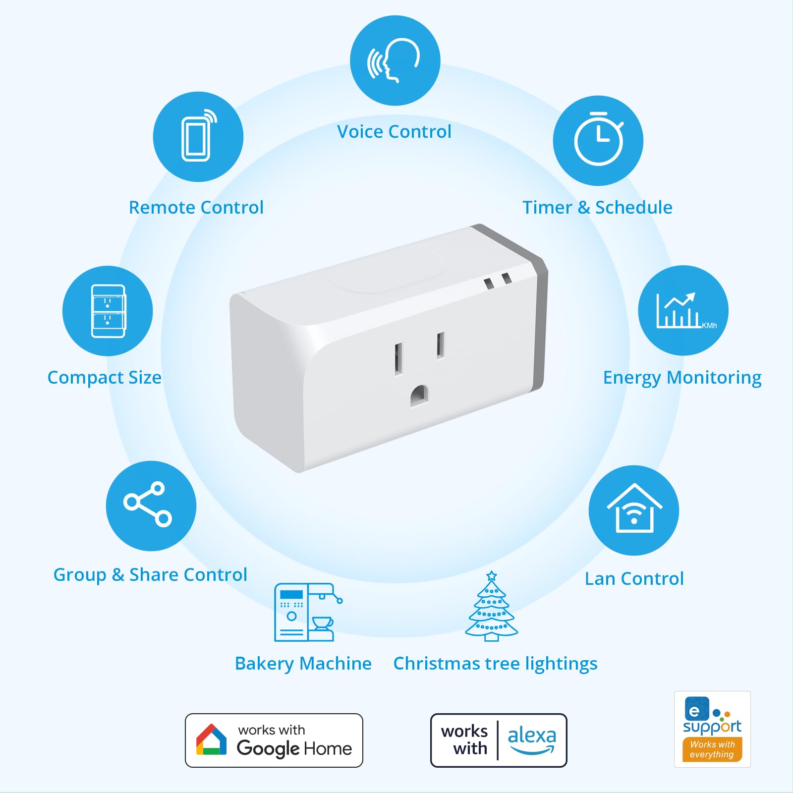 SONOFF S31 WiFi Smart Plug with Energy Monitoring, 15A Smart Outlet Socket ETL Certified, Work with Alexa & Google Home Assistant, IFTTT Supporting, 2.4 Ghz Wi-Fi Only 2-Pack