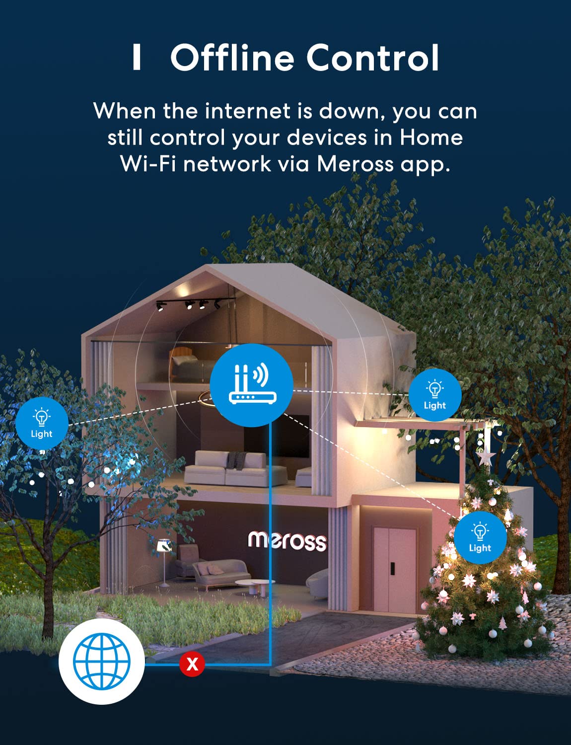 Outdoor Smart Plug, meross Outdoor Wi-Fi Outlet with 3 Independent Sockets Compatible with Apple Homekit, Alexa and SmartThings, Voice & Remote Control, Timer, 2.4 GHz only