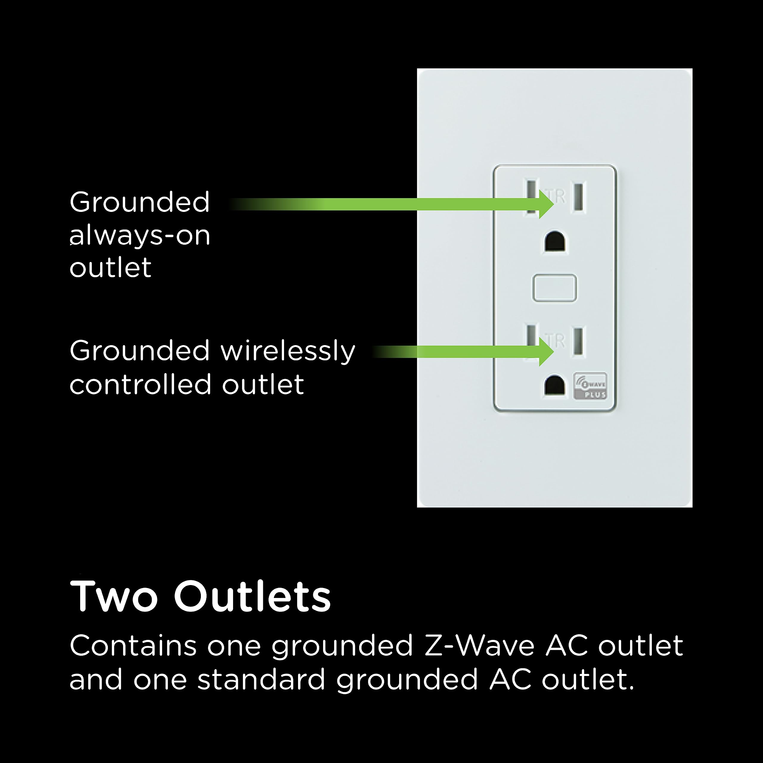 Enbrighten 55256 Z-Wave Plus Smart Receptacle, Works with Alexa, Google Assistant, Tamper-Resistant, 1 ZWave 1 Always On Outlet Hub Required, White