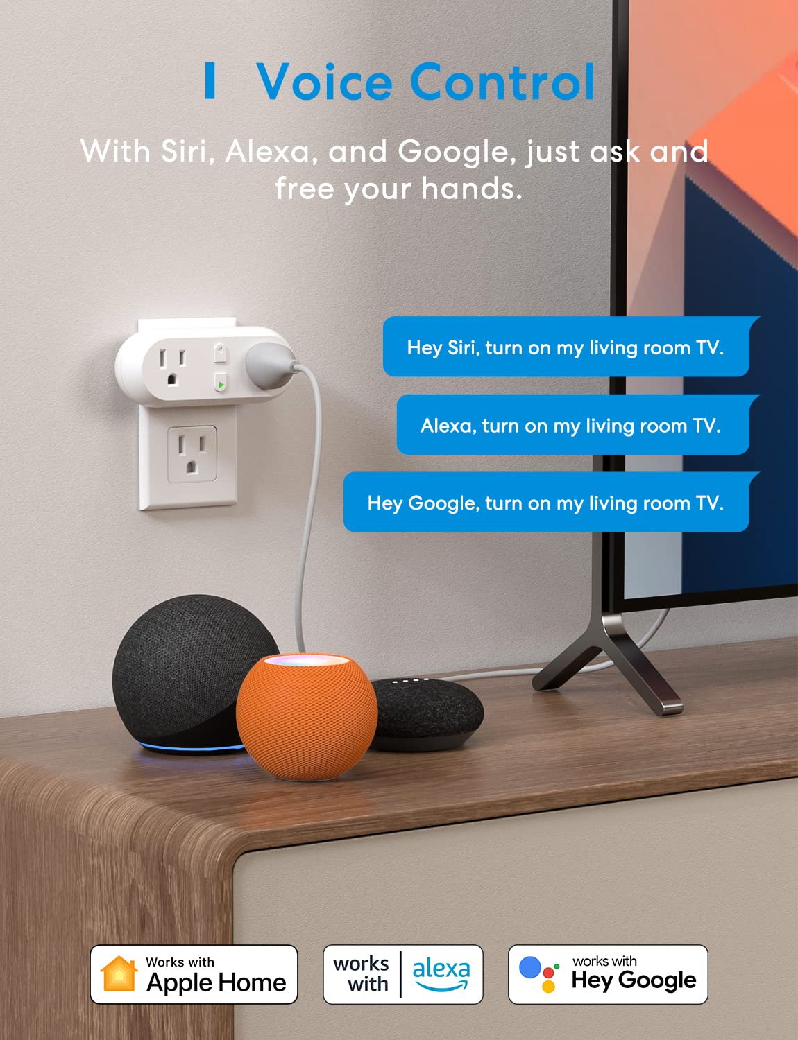 Meross WiFi Dual Smart Plug, 15A 2-in-1 Smart Outlet, Support Apple HomeKit, Siri, Alexa, Echo, Google Home and SmartThings, Voice & Remote Control, Timer, No Hub Required, 2.4G Only, 2 Pack