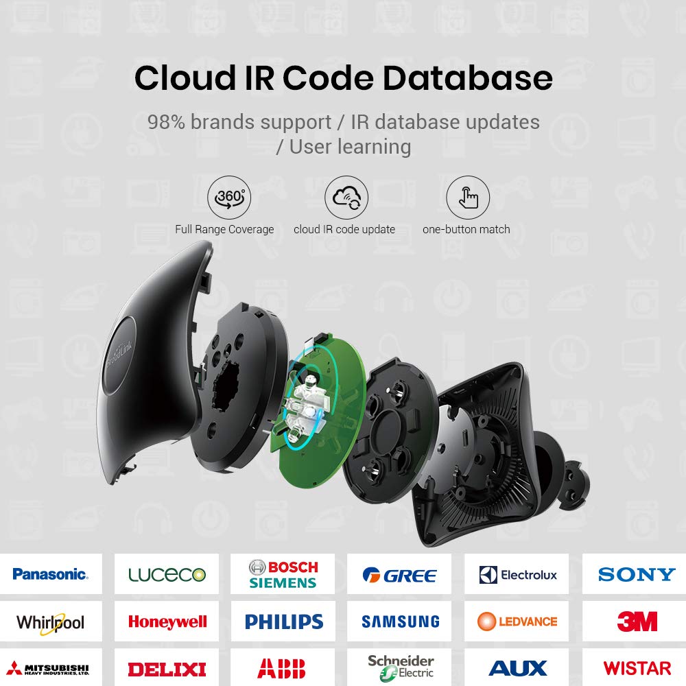 BroadLink Wi-Fi Smart Remote Hub with Sensor Cable, IR RF All in One Automation Learning Universal Remote Control, With a Mini Smart Plug, Compatible with Alexa, Google Home, IFTTT (RM4proS+SP4M)