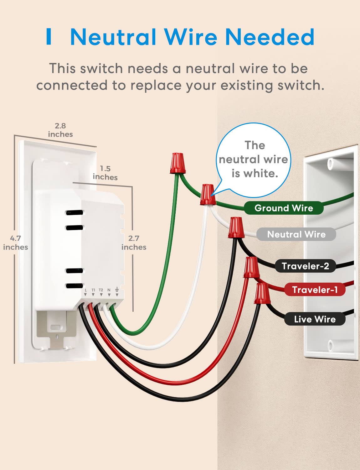 Smart Dimmer Switch Single Pole, Meross Smart 2.4GHz WiFi Light Switch for Dimmable LED, Compatible with Alexa Google Assistant and SmartThings, Neutral Wire Required, Remote Control Schedule,1 Pack
