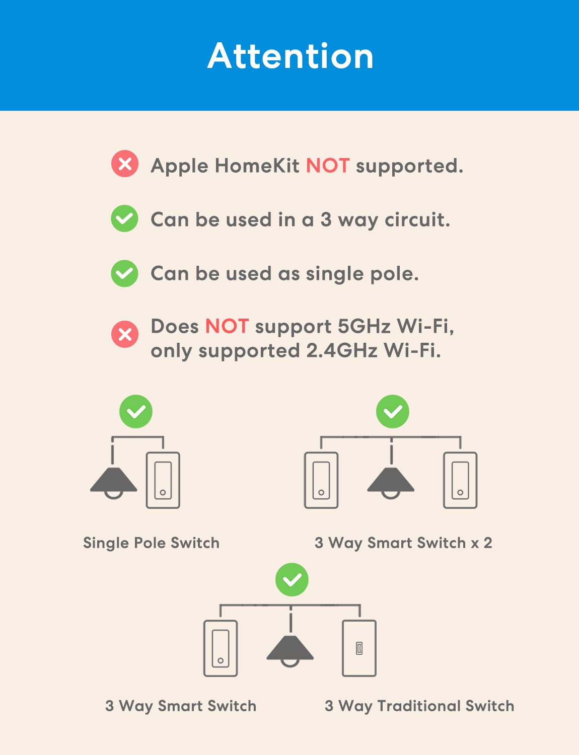 Smart Dimmer Switch Single Pole, Meross Smart 2.4GHz WiFi Light Switch for Dimmable LED, Compatible with Alexa Google Assistant and SmartThings, Neutral Wire Required, Remote Control Schedule,1 Pack