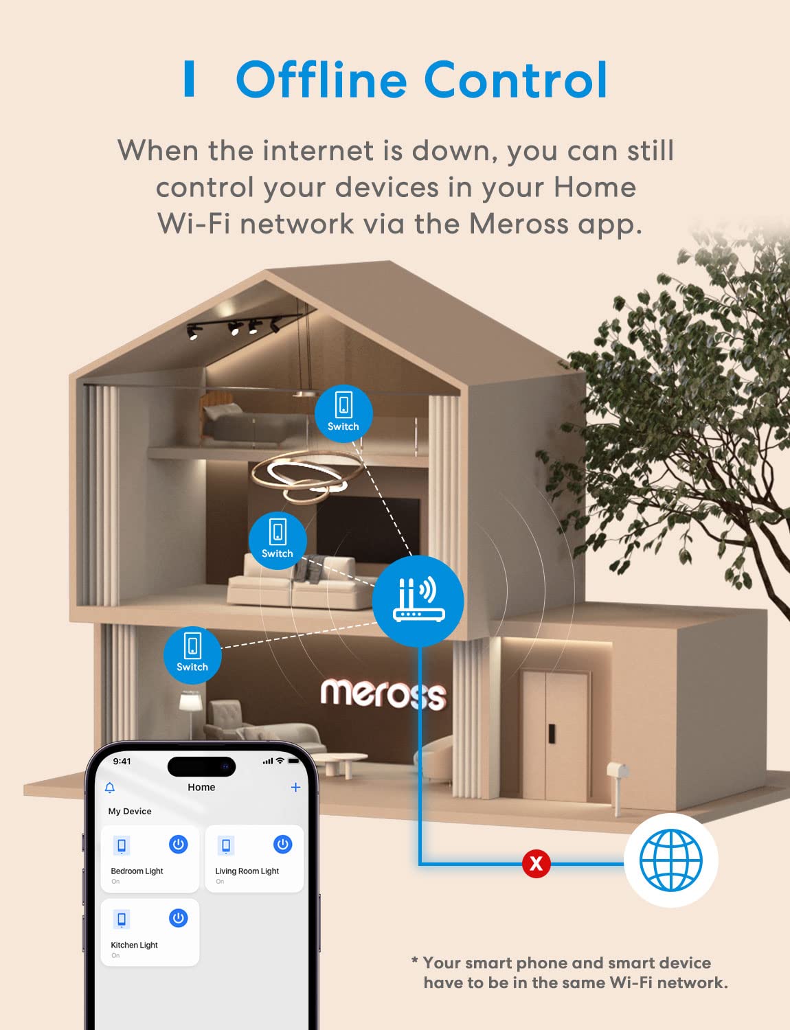 Smart Dimmer Switch Single Pole, Meross Smart 2.4GHz WiFi Light Switch for Dimmable LED, Compatible with Alexa Google Assistant and SmartThings, Neutral Wire Required, Remote Control Schedule,1 Pack