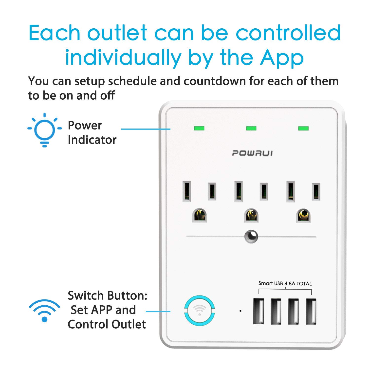 Smart Plug(2.4G Only), USB Wall Charger, POWRUI WiFi Surge Protector with 4 USB Charging Ports(4.8A 24W Total) and 3 Smart Outlet Extender, Compatible with Alexa Google Assistant for Voice Control