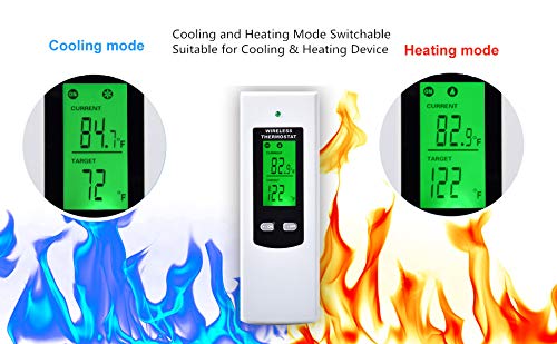 Hycency Programmable Smart WiFi Thermostat Plug Outlet, Wireless Electric Plug-in Temperature Controller with App Remote Control. Compatible with Alexa and Google Assistant