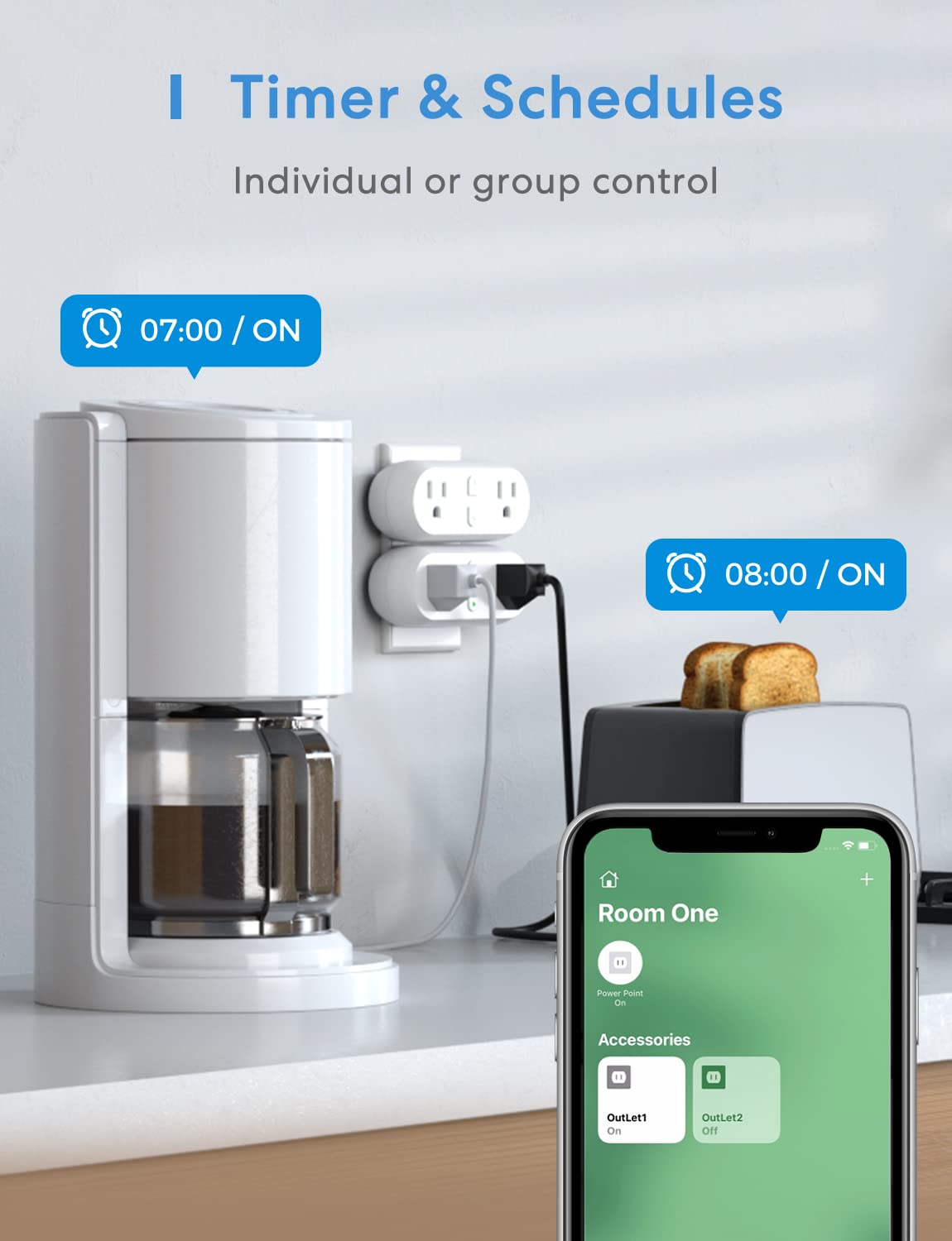 Meross WiFi Dual Smart Plug, 15A 2-in-1 Smart Outlet, Support Apple HomeKit, Siri, Alexa, Echo, Google Home and SmartThings, Voice & Remote Control, Timer, No Hub Required, 2.4G Only, 1 Pack