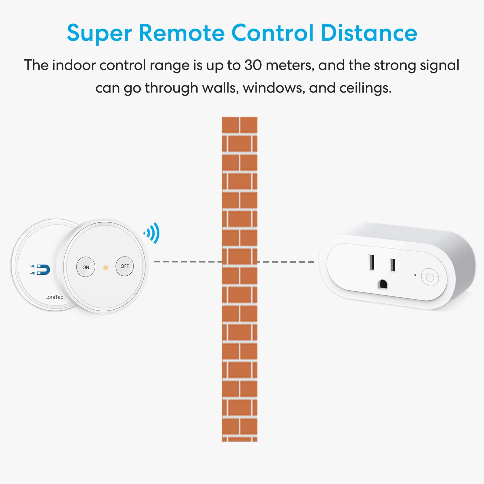 LoraTap Remote Control Outlet Plug Adapter with Remote, 656ft Range Wireless Switch for Lights and Household Appliances, No Hub Required, 16A/1760W, White, 2 Years Warranty