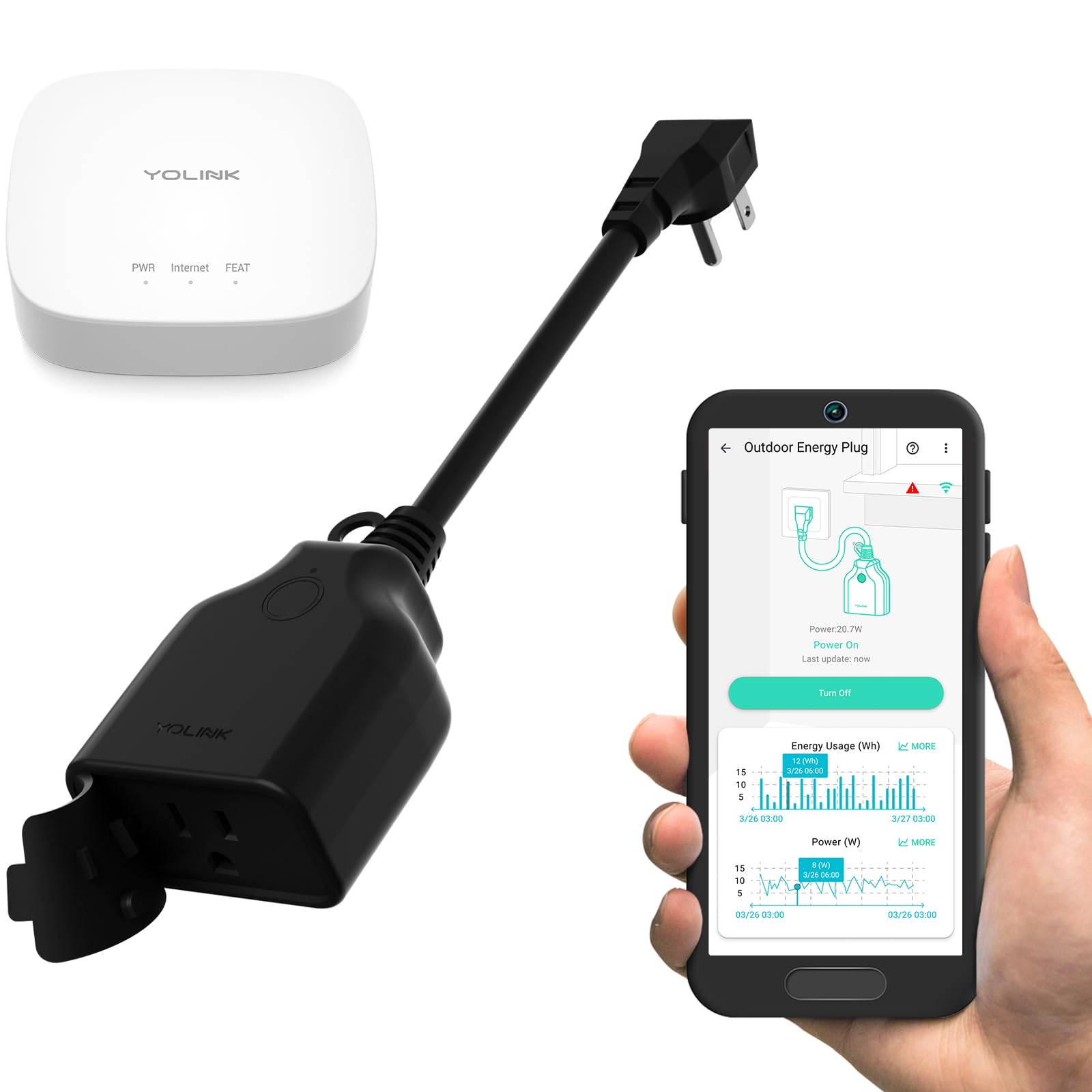 Smart Outdoor Plug YoLink 1/4 Mile World's Longest Range Smart Plug Work w/Alexa Google Assistant IFTTT Individual Control 2 Outlets IP44 Waterproof for Garden Watering Lighting, YoLink Hub Required