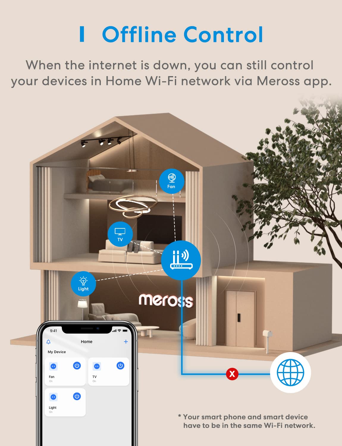 Meross Smart Plug Mini, 15A & Reliable Wi-Fi, Support Apple HomeKit, Siri, Alexa, Echo, Google Assistant and Nest Hub, App Control, Timer, No Hub Needed, 2.4G WiFi Only, 3 Pack