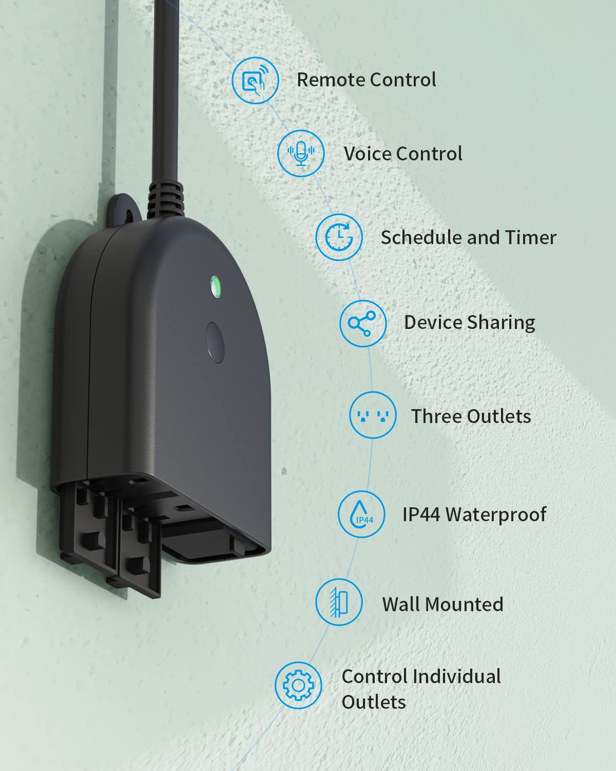 Outdoor Smart Plug, Outdoor Wi-Fi Outlet with 3 Sockets, Compatible with SmartThings, Alexa, Google Home, Wireless Remote Control/Timer by Smartphone, IP44 Weatherproof, FCC/RoHS Certified