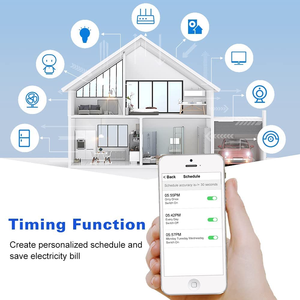 Smart Plugs Compatible with Alexa Google Assistant for Voice Control, MONGERY Mini Smart Outlet WiFi Plug with Timer Function, No Hub Required, FCC CE Certified 2 Pack, White