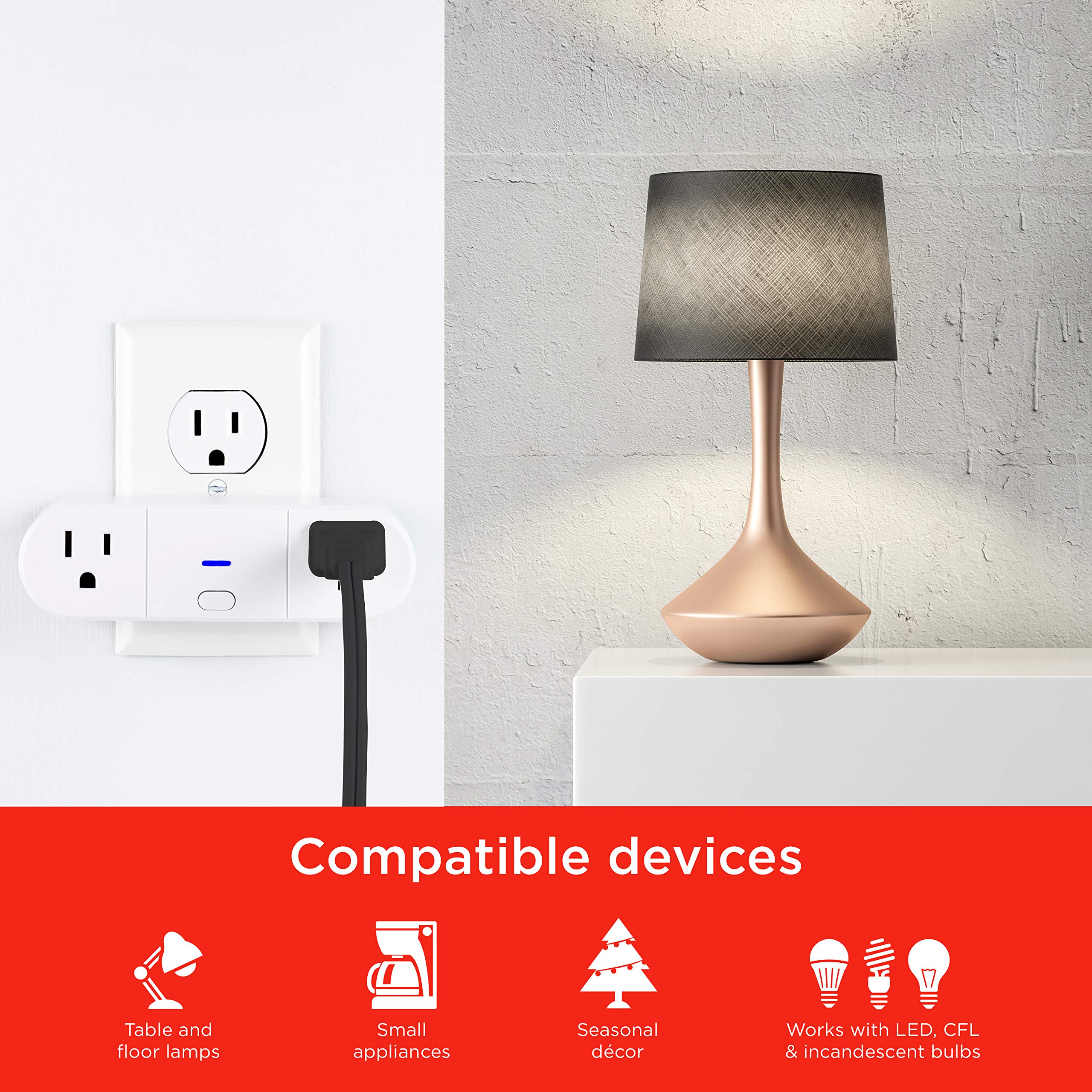 UltraPro Smart Plug, Wi-Fi, 2 Outlets, Works with Alexa, Echo & Google Home, No Hub Required, App Controlled, ETL Certified, 2 Pack, 51403
