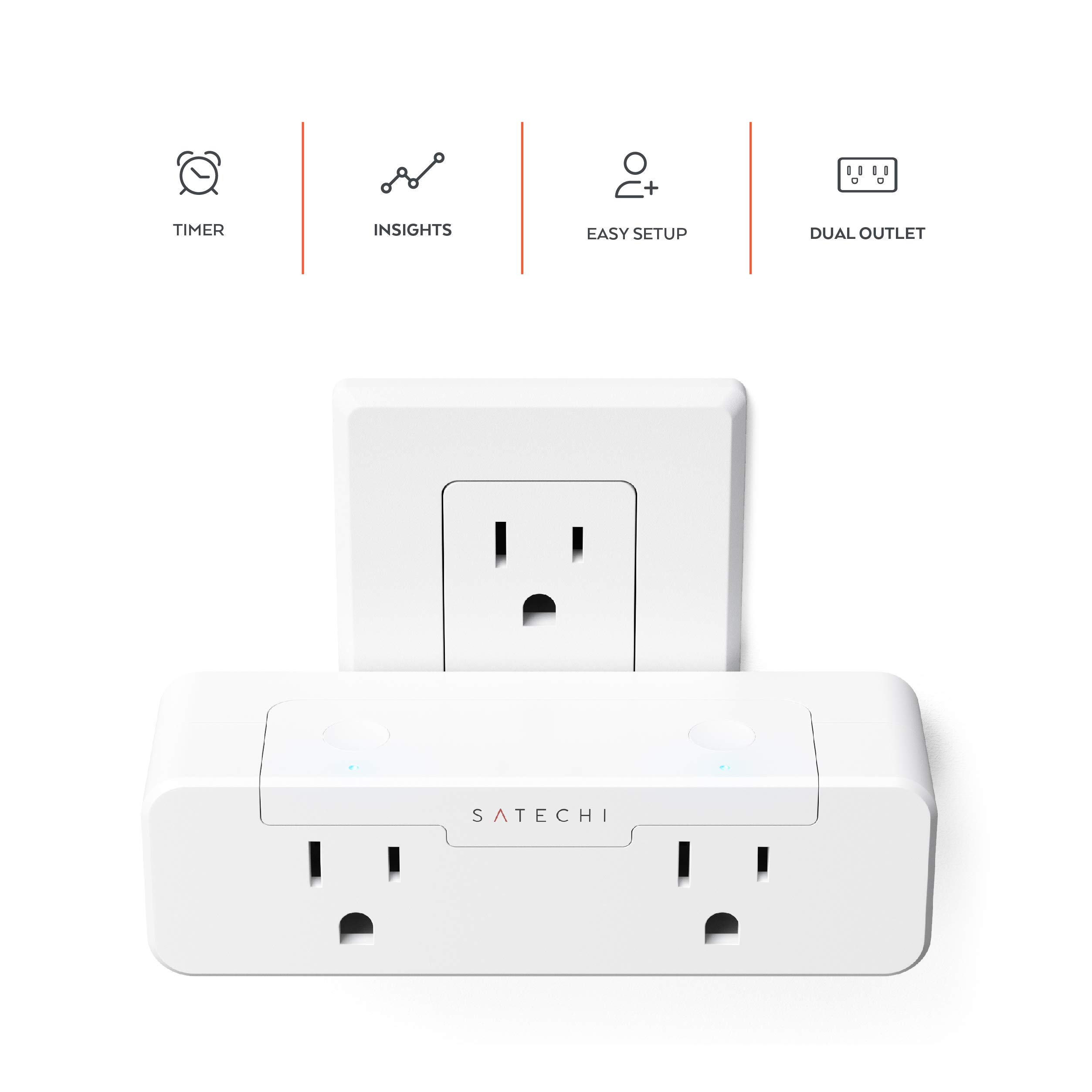 Satechi Dual Smart Outlet with Real-Time Power Monitoring - Wi-Fi Smart Plug 2.4Ghz Enabled - Works with Apple HomeKit (USA, White)
