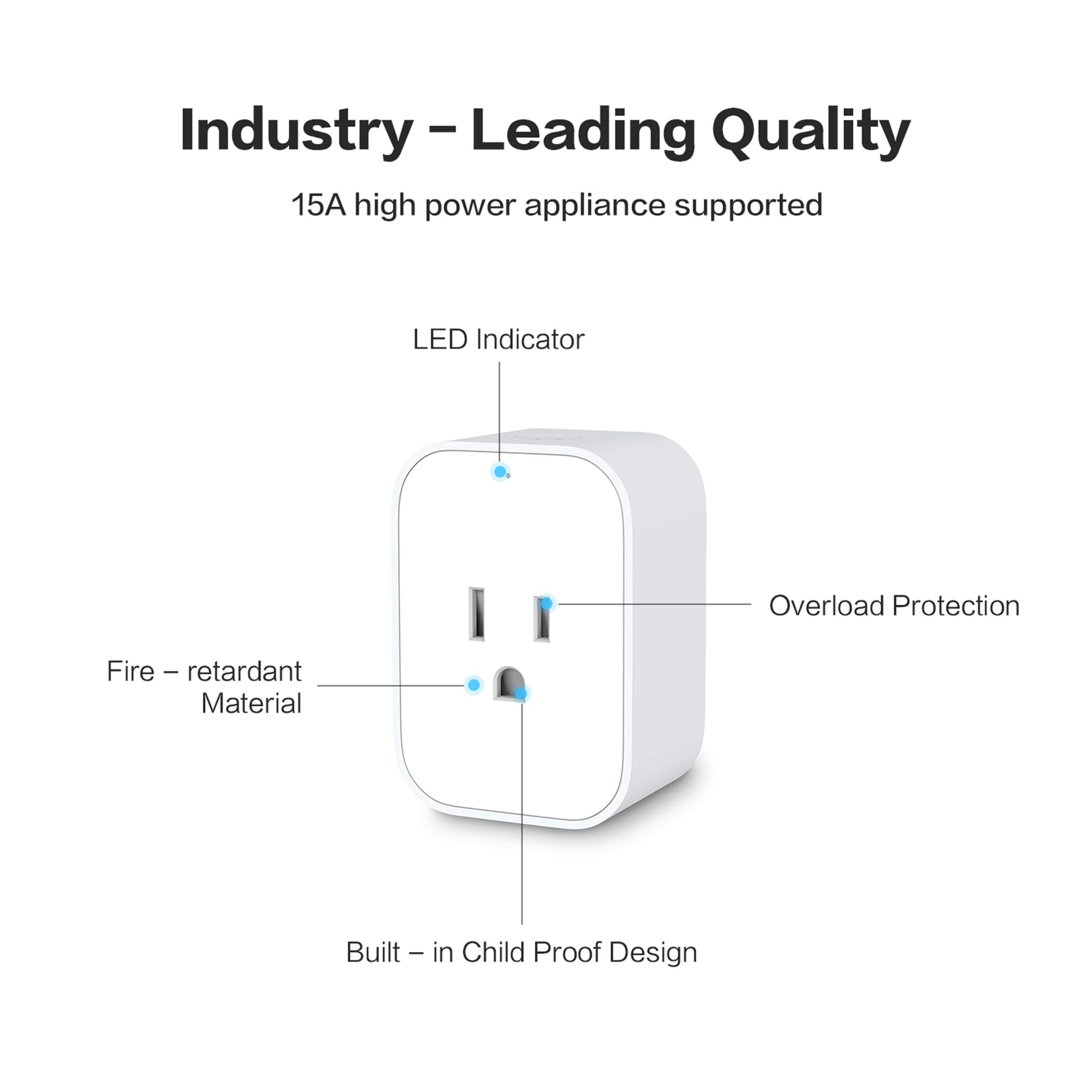 Aqara Water Leak Sensor Plus Aqara Smart Plug, Requires AQARA HUB, Zigbee, for Smart Home Automation