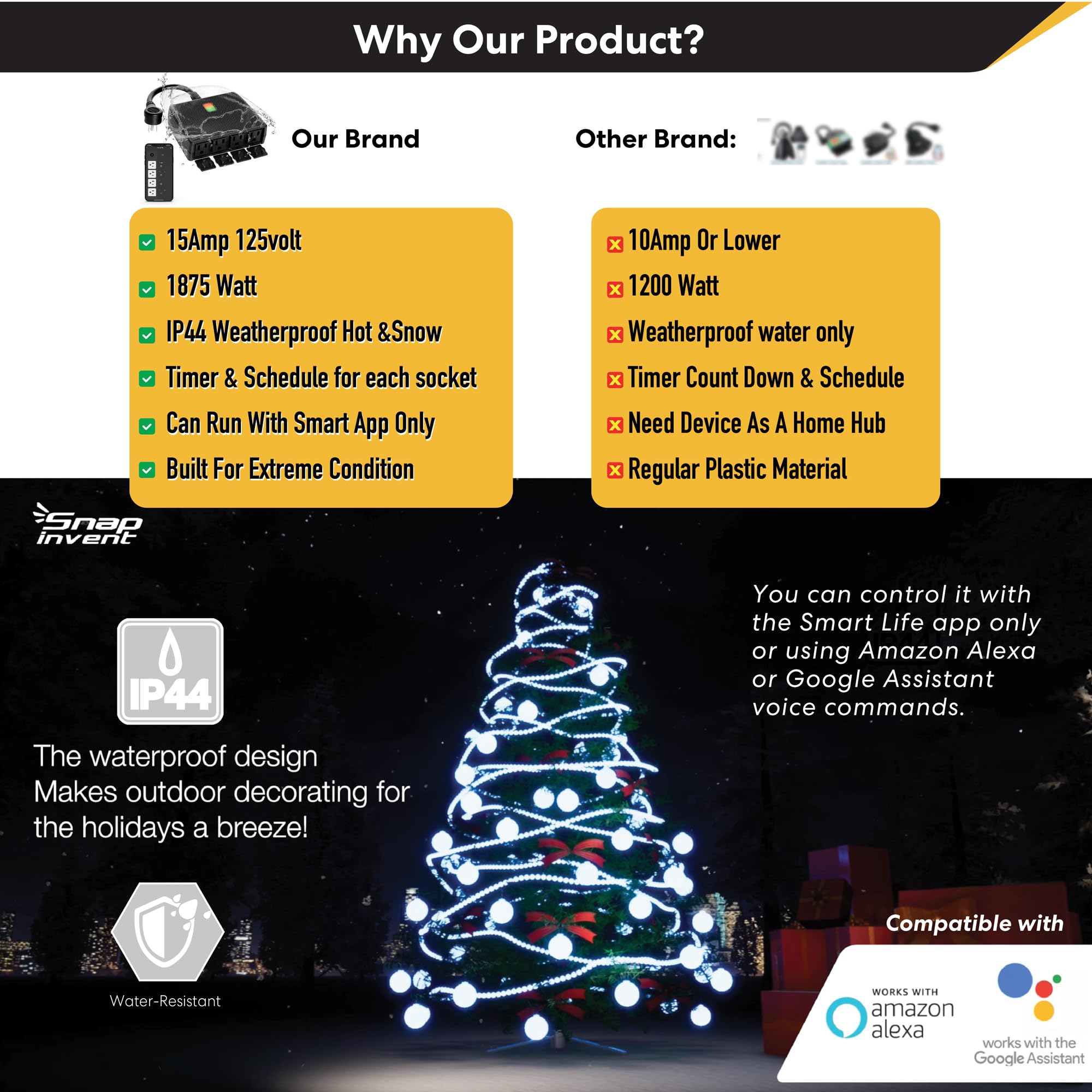 Smart Heavy Duty Outdoor WiFi Plug Waterproof Socket, Electrical Power Extension Cord, Outlet Switch and Timer Works Remotely with Alexa, Google Assistant (4 Sockets)