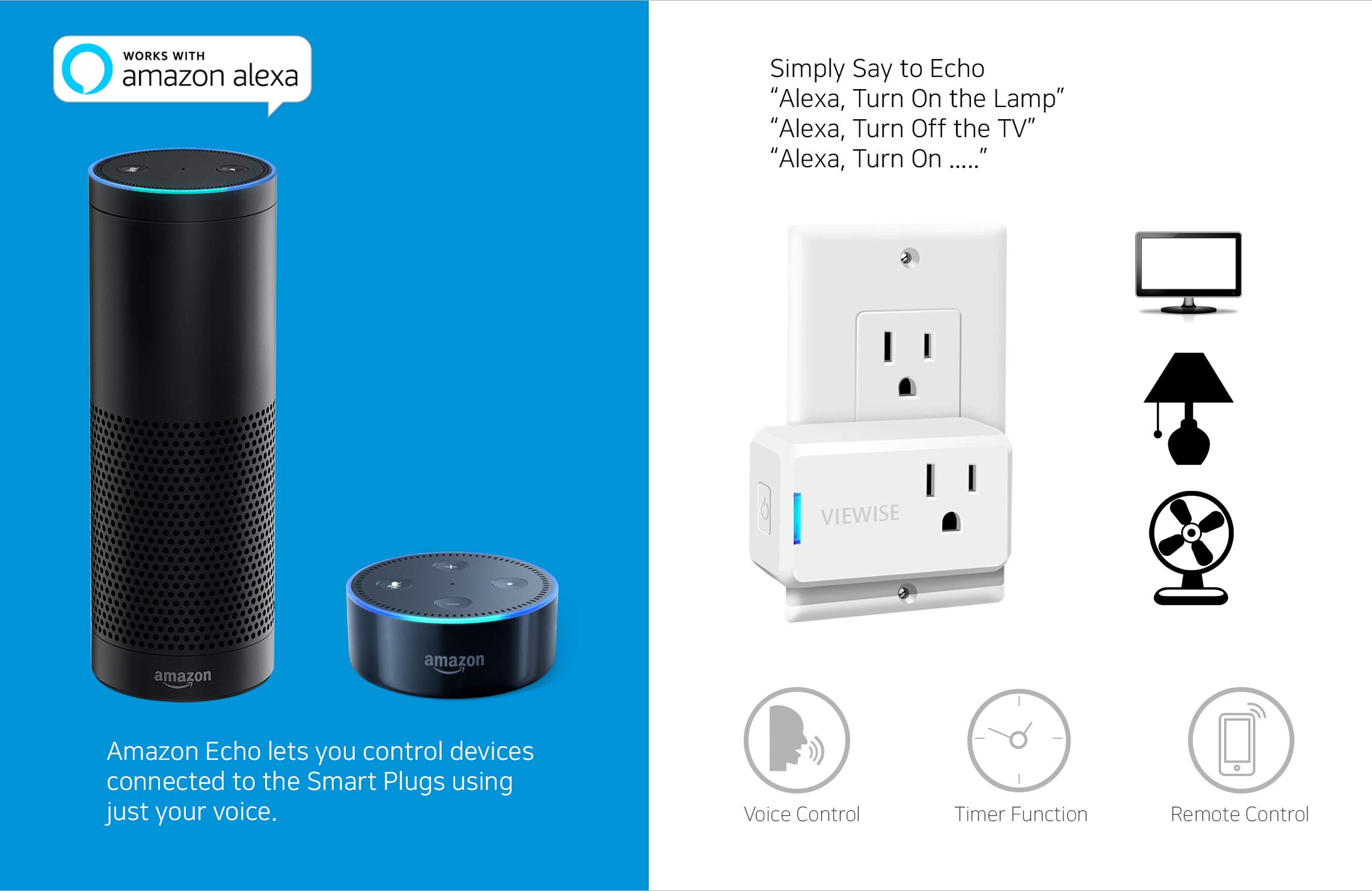 VIEWISE Smart Plug Mini, Wi-Fi Switch Outlet Socket, No Hub Required, Works with Alexa, Control Your Devices from Anywhere, Mini Size, Amazon Echo Voice Control (1 Pack)