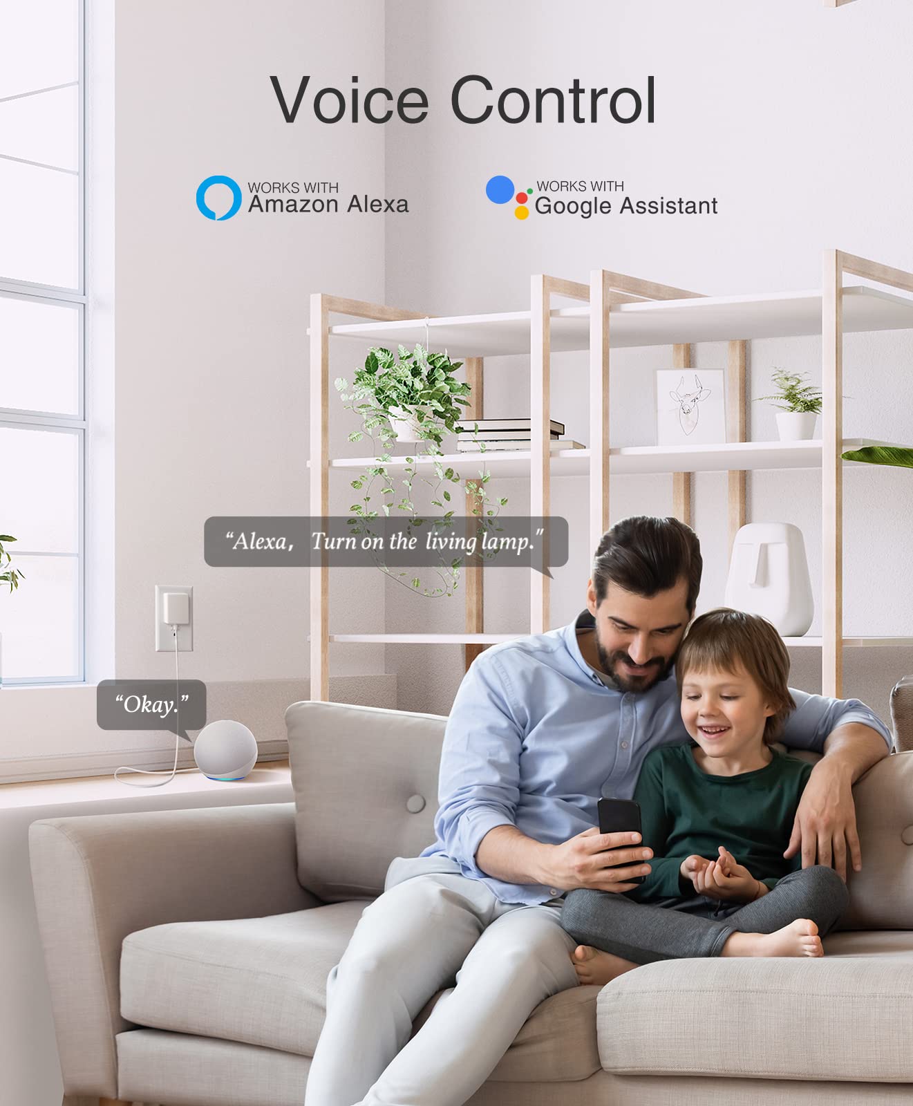 GHome Smart WO2-1 Smart Wall Outlet, White
