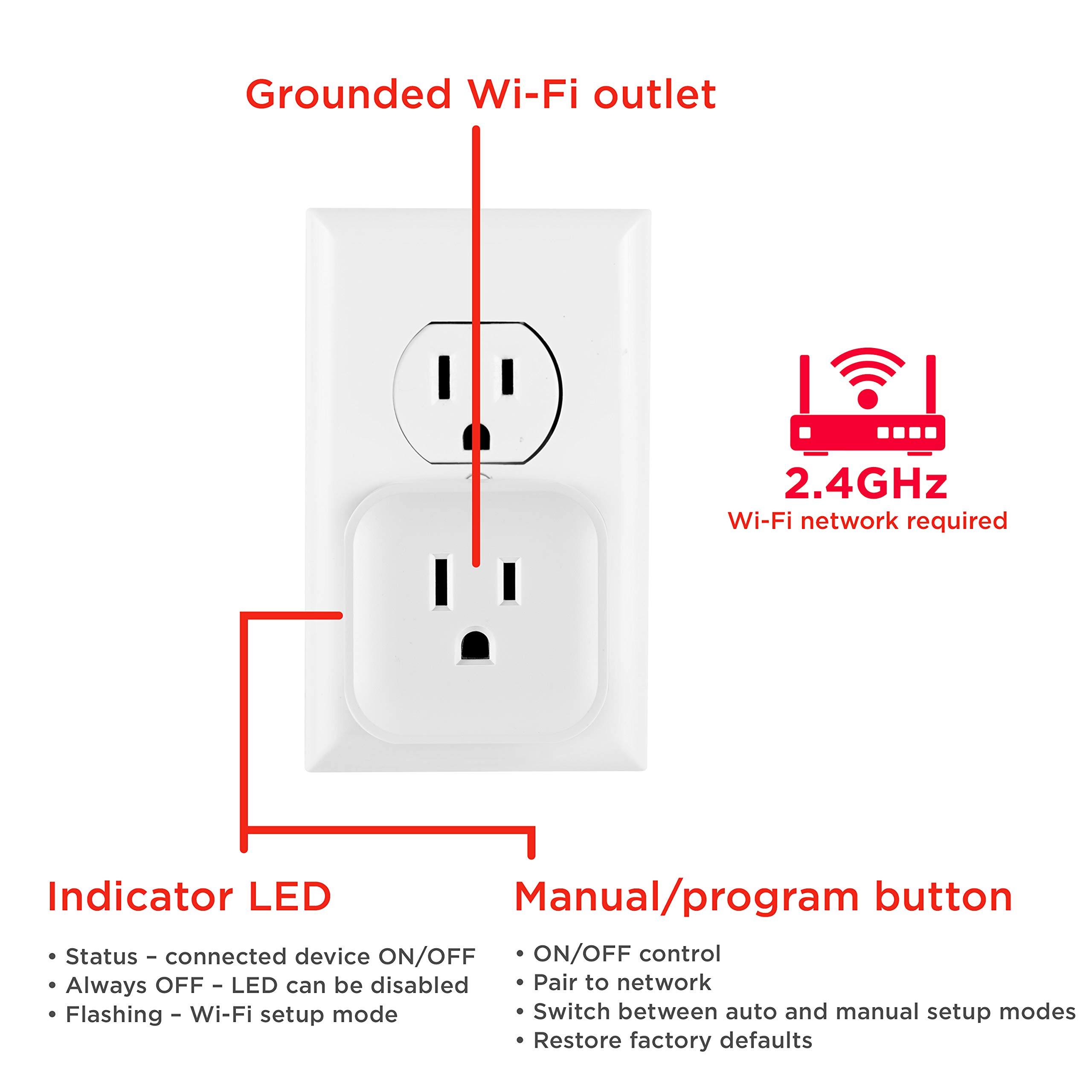 UltraPro Smart Plug WiFi Outlet Works With Alexa, Echo & Google Home, No Hub Required, App Controlled, ETL Certified 4 pack, 51411