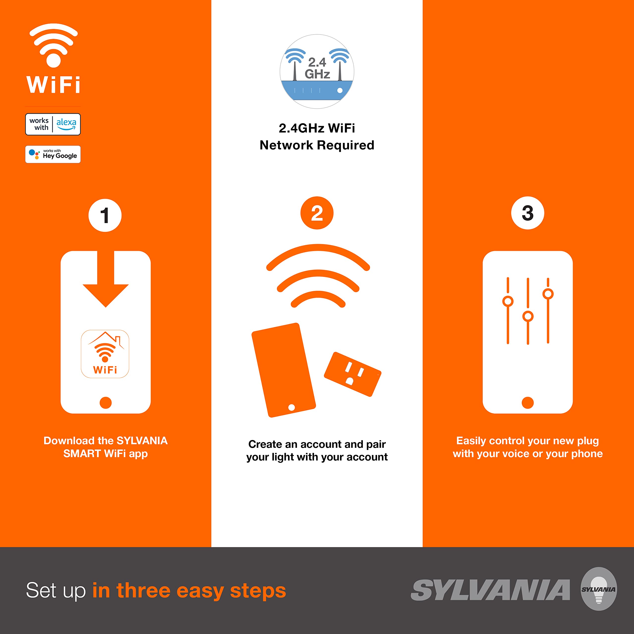 SYLVANIA Wifi Smart Plug, Voice Control, Compatible with Alexa and Google Home, Timer, On/Off, White - 4 Pack (75703)