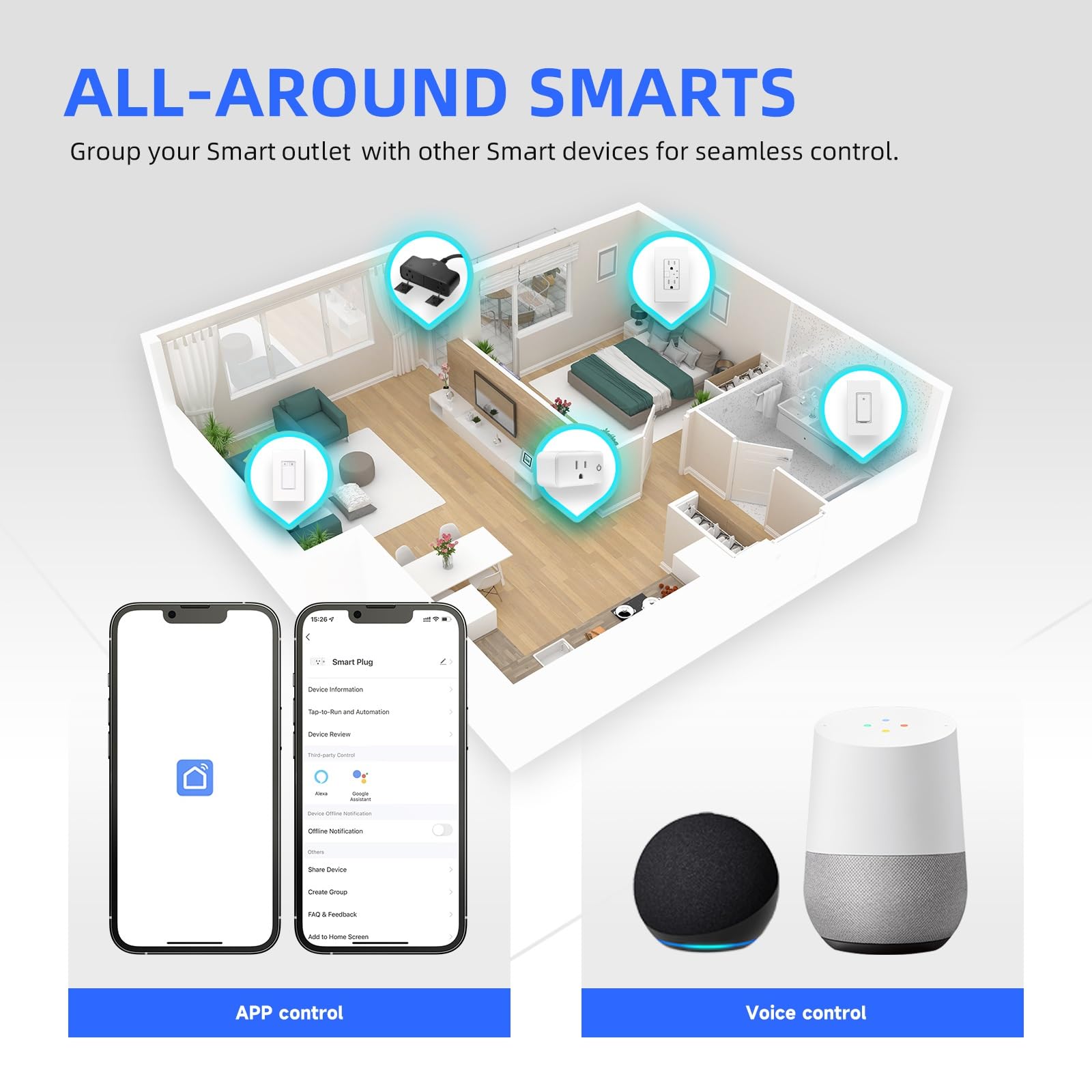 Smart Wall Outlet, Smart Wireless Tamper Resistant Outlet Compatible with Alexa and Google Assistant, Remote Control, ETL & FCC Approvel Samrt Receptacle, Requires 2.4 GHz Wi-Fi, No Hub Required