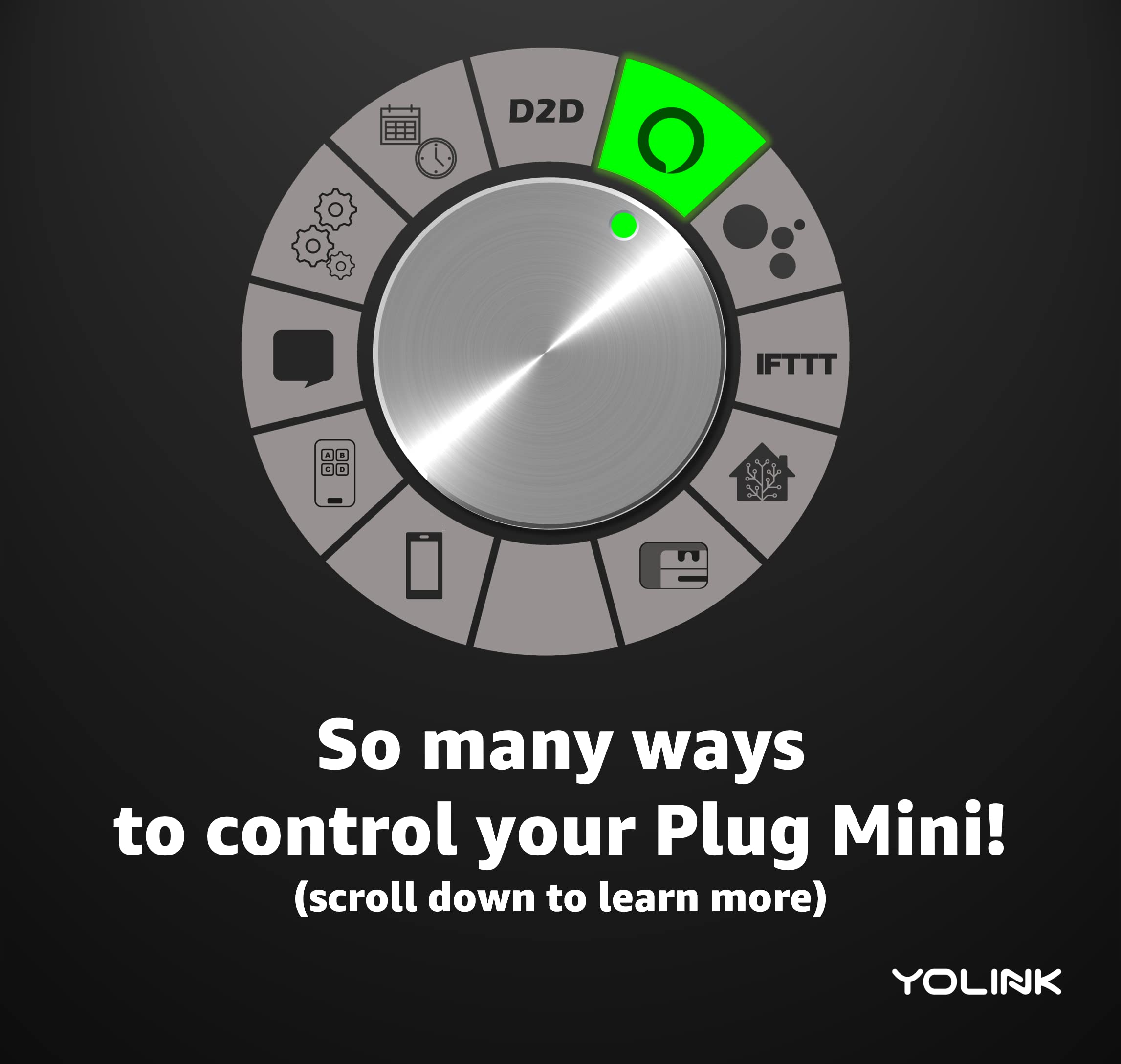 Smart Plug, LoRa enabled YoLink Plug Smart Home Mini Outlet Compatible with Alexa & Google Assistant, Remote Control Home Appliances from Anywhere, ETL Certified, YoLink Hub Required (Plug Mini)