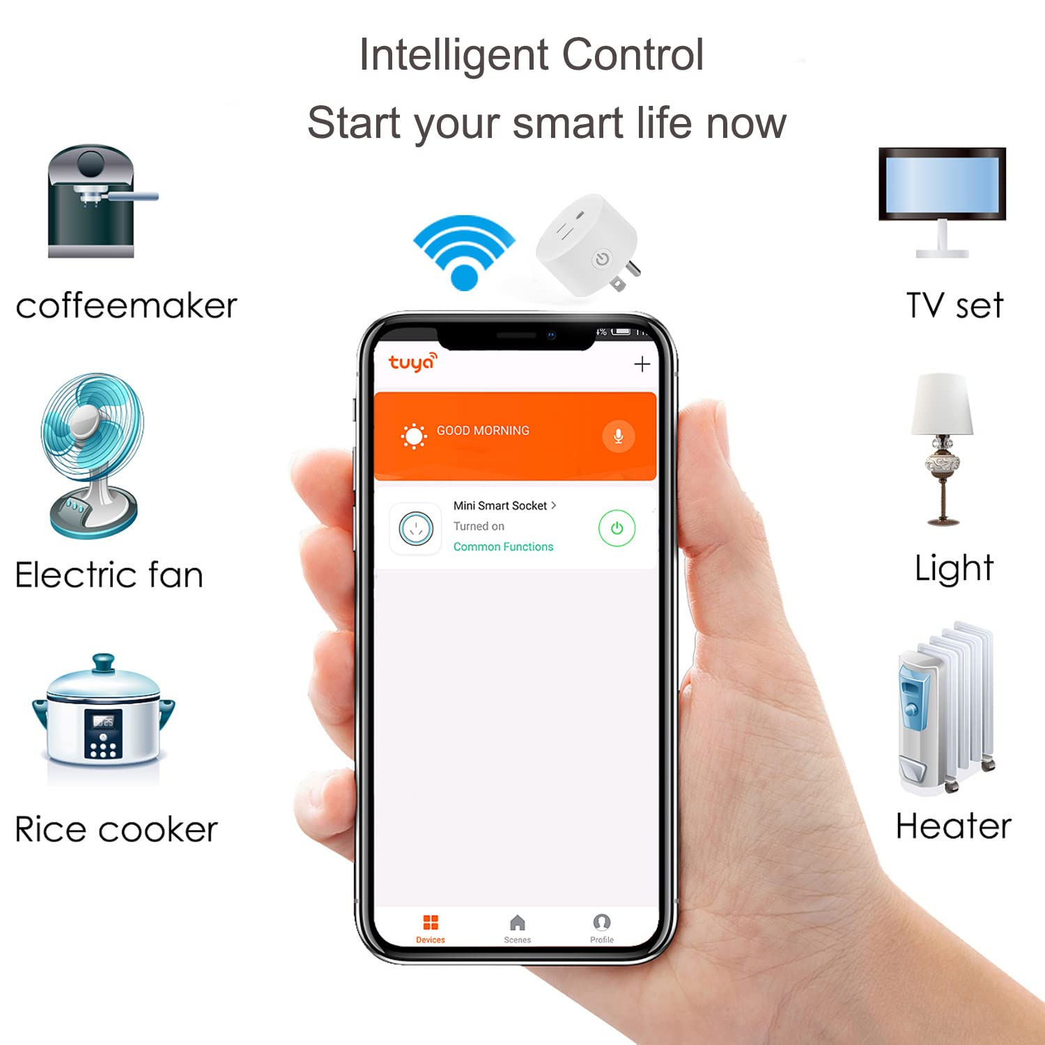 Sparkleiot Mini WiFi Smart Plug Outlet Voice Remtoe Control with Alexa Works with Google Assistant IFTTT, Tuya Smart APP Timer ,No Hub Required