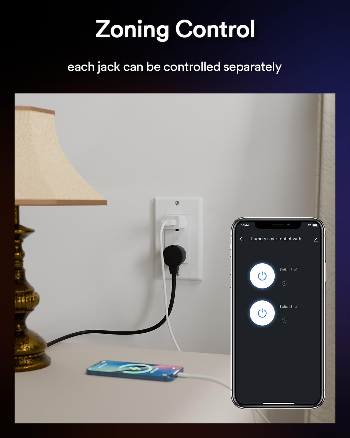 Smart WiFi in-Wall Outlet 15 Amp Tamper Resistant Split Duplex Receptacle - 2 Plugs, Compatible with Alexa, Google Home (No Hub Required)