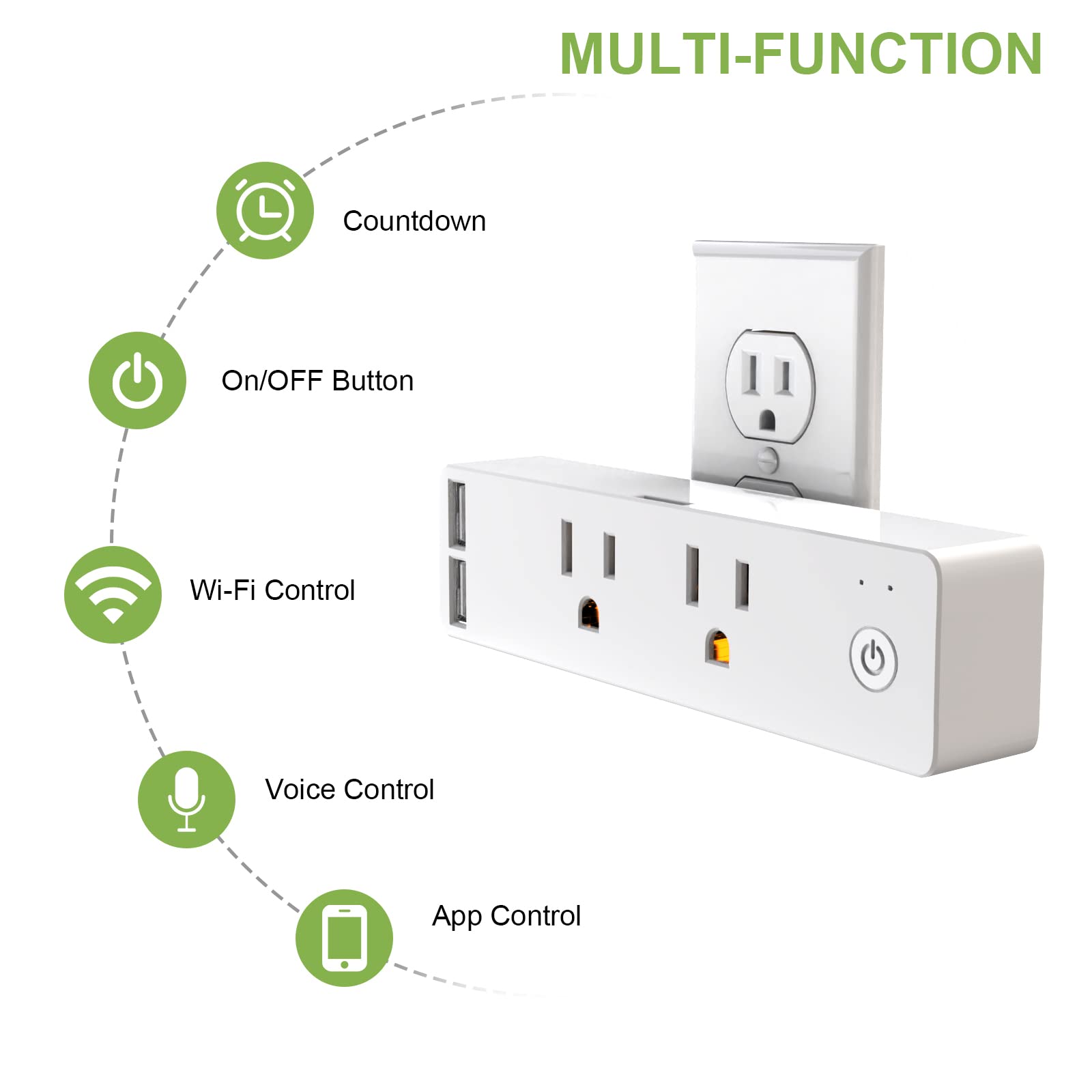 Toxaoii Mini WiFi Smart Plug, Outlet Extender Dual Socket Plugs with USB, Surge Protector with Remote Control and Timer Function, Compatible with Alexa, Google Assistant, No Hub Required