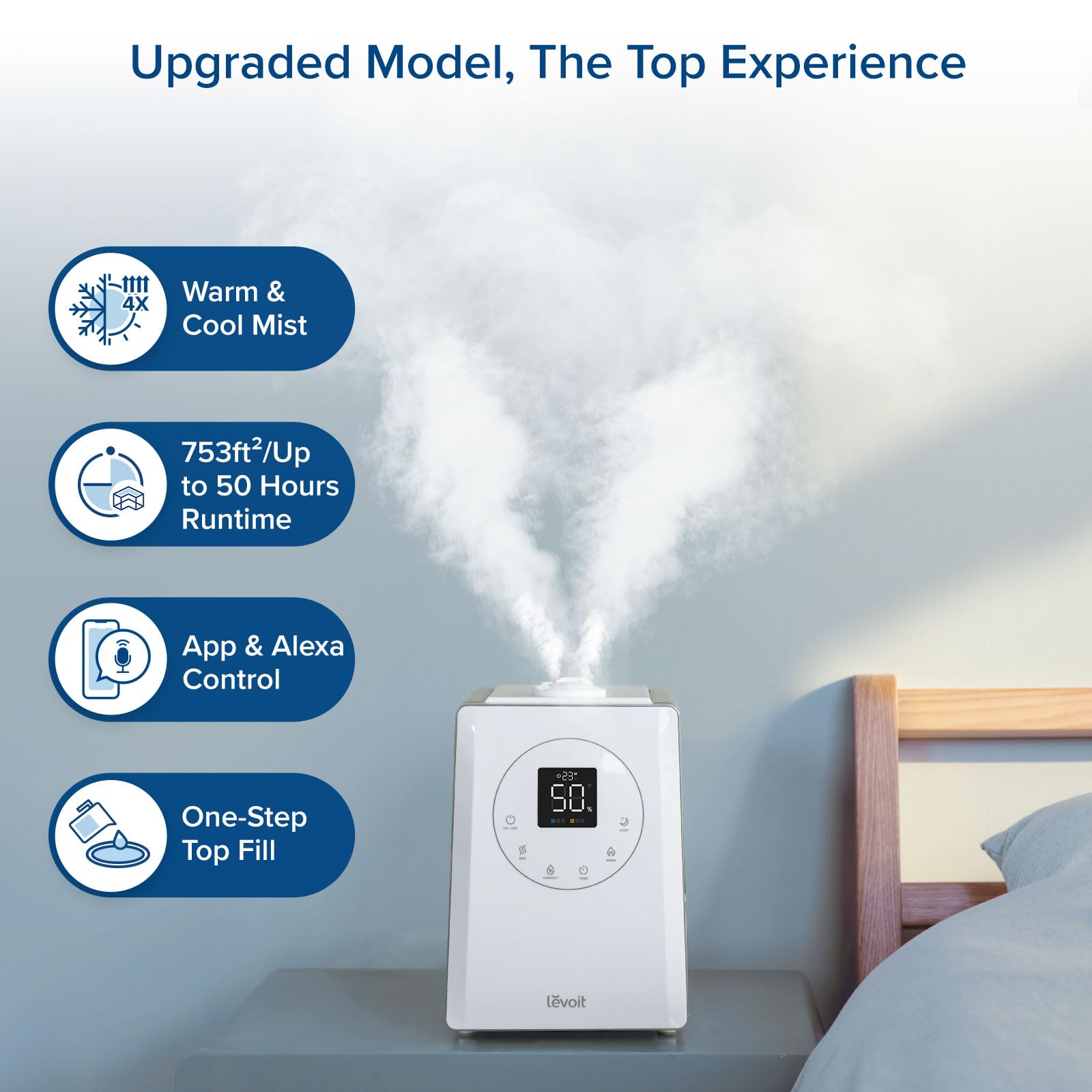 LEVOIT LV600S Humidifiers for Bedroom Large Room Home, 6L Warm and Cool Mist Top Fill Ultrasonic Air Vaporizer, Smart App & Voice Control, Quickly Humidify Whole House up to 753 sq.ft, Sleep Mode