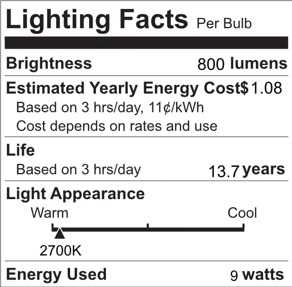 Govee Smart Light Bulbs, WiFi & Bluetooth LED Light Bulbs, RGBWW Color Changing Light Bulbs, 54 Dynamic Scenes, Music Sync, 16 Million DIY Colors Dimmable, Work with Alexa & Google Assistant, 2 Pack