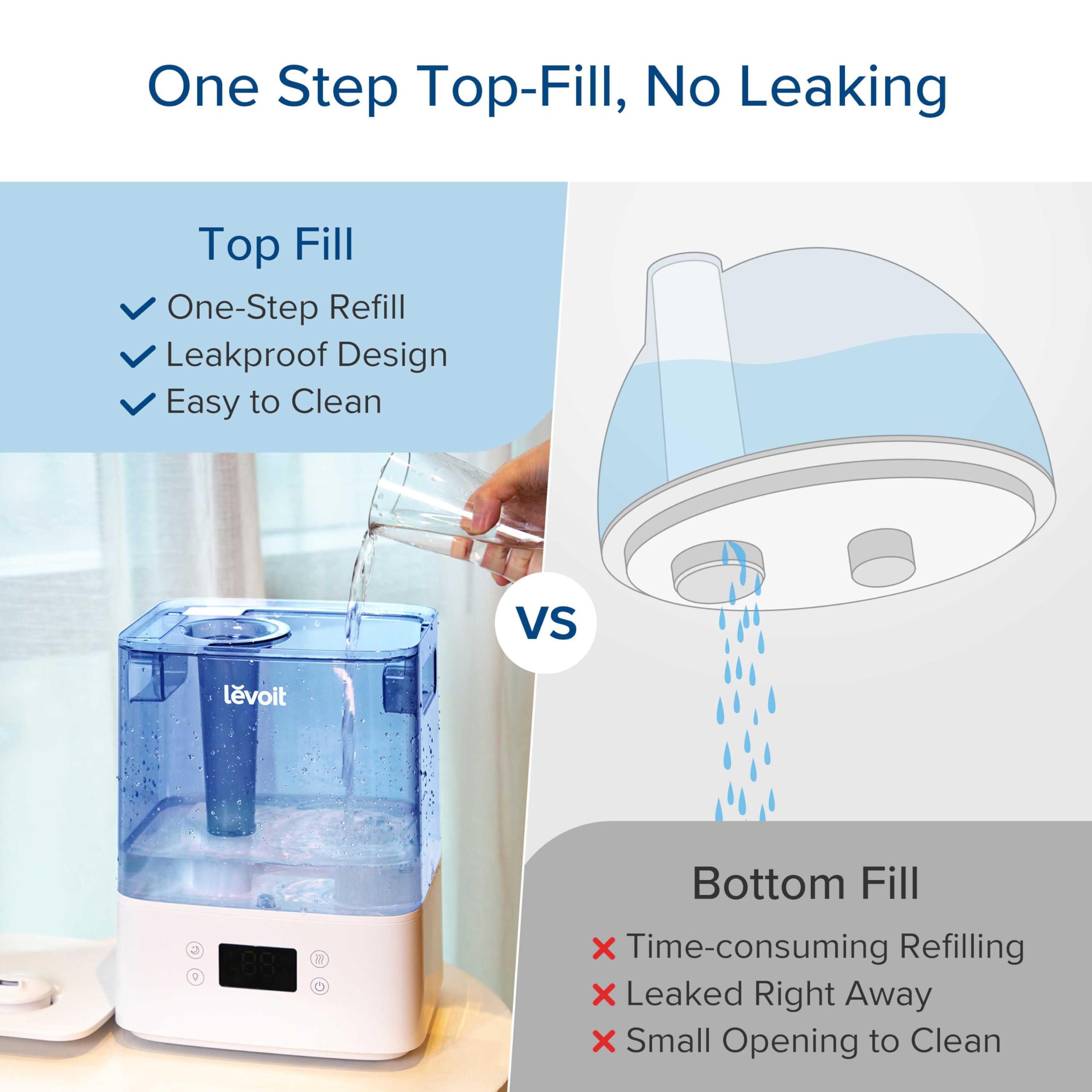 LEVOIT Classic300S Ultrasonic Smart Top Fill Humidifier, Extra Large 6L Tank for Whole Family, APP & Voice Control, Humidity Setting with Sensor, Quiet Sleep Mode, Night Light, Essential Oil Diffuser