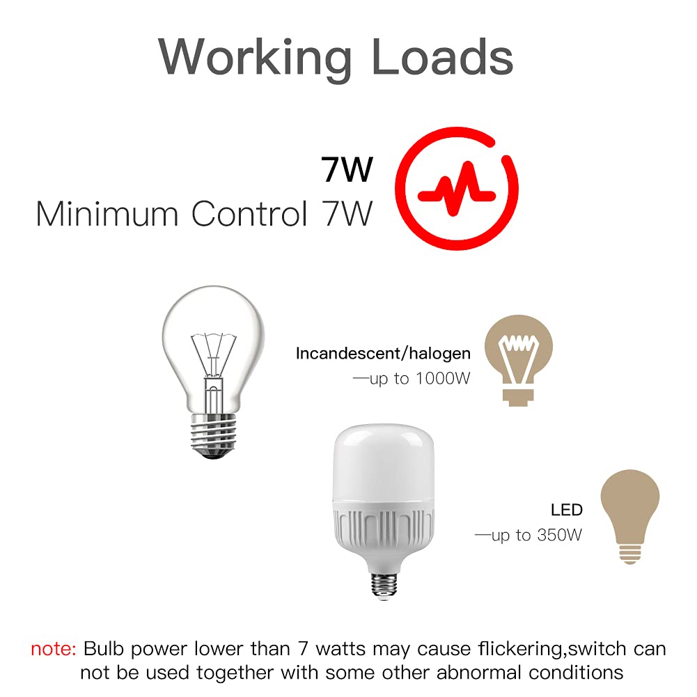 MOES WiFi Smart Light Switch No Neutral Wire, No Capacitor, No hub Required Single Live Wire Push Button, Tuya Smart Life App Remote Control Work with Alexa and Google Home, White Minimum 7W