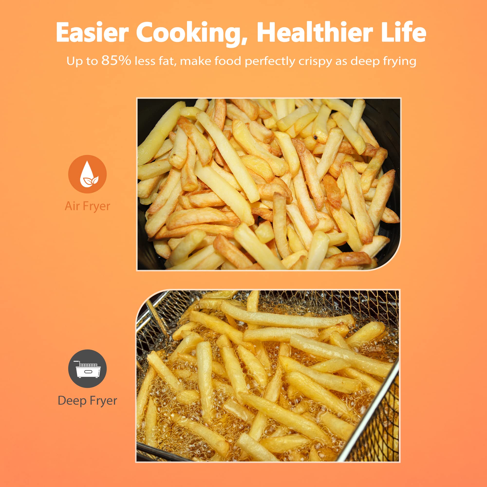 CROWNFUL Smart Air Fryer, 10.6 Quart Large WiFi Convection Toaster Oven Combo with Rotisserie & Dehydrator, Works with Alexa & Google Assistant, Accessories and Online Cookbook Included
