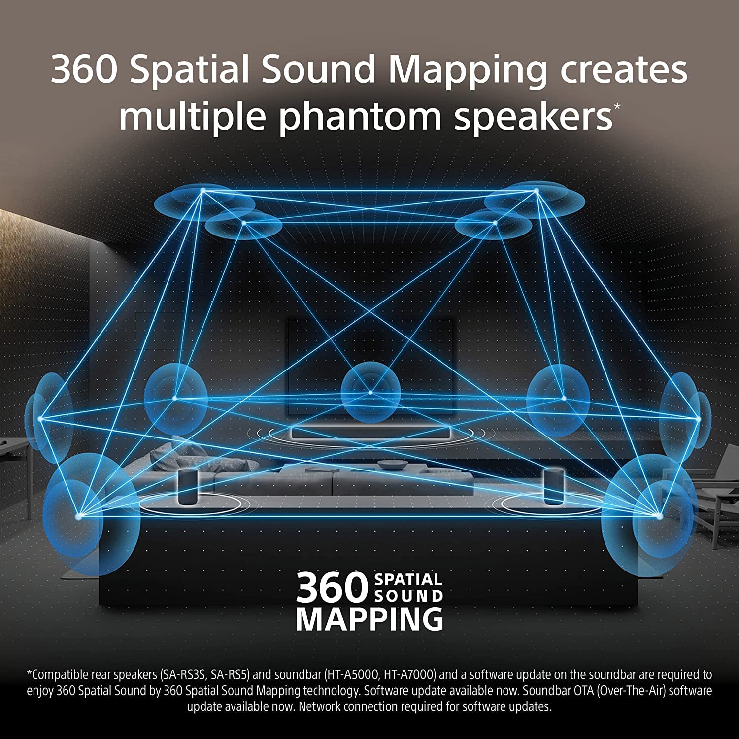 Sony HT-A5000 5.1.2ch Dolby Atmos Sound Bar Surround Sound Home Theater with DTS:X and 360 Spatial Sound Mapping, works with Alexa and Google Assistant