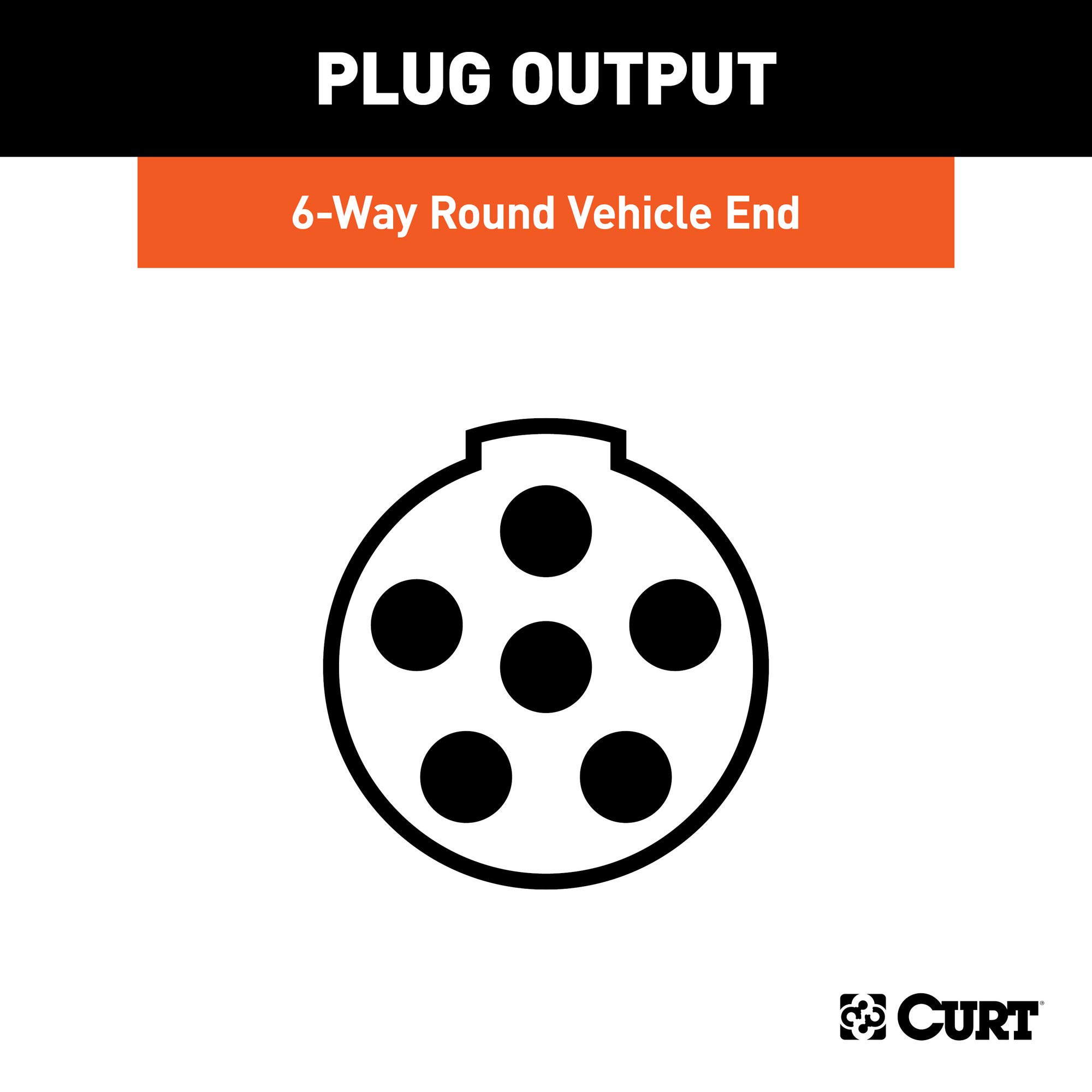 CURT 58090 Vehicle-Side 6-Pin Round Trailer Wiring Harness Socket
