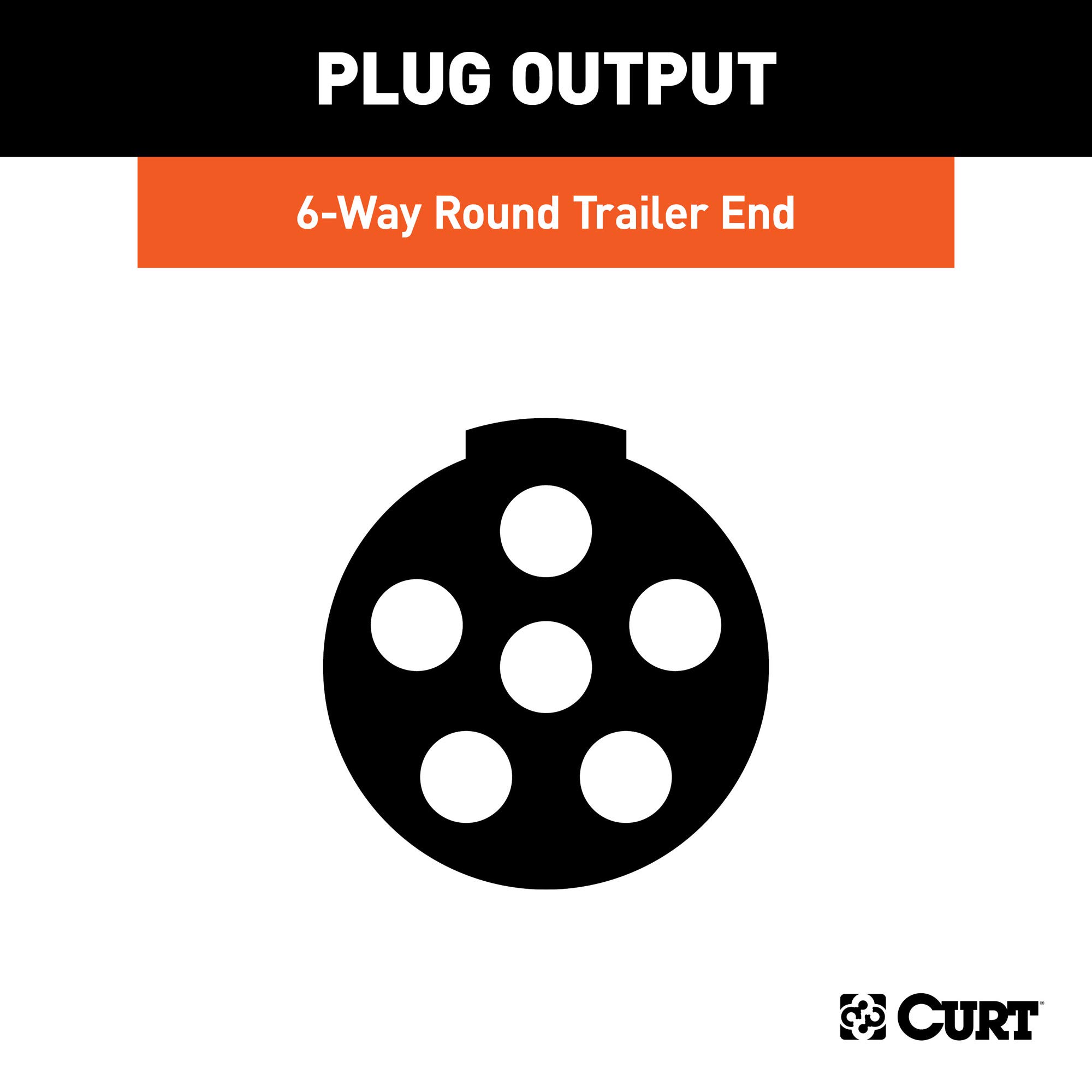 CURT 58080 Trailer-Side 6-Pin Round Wiring Harness Plug