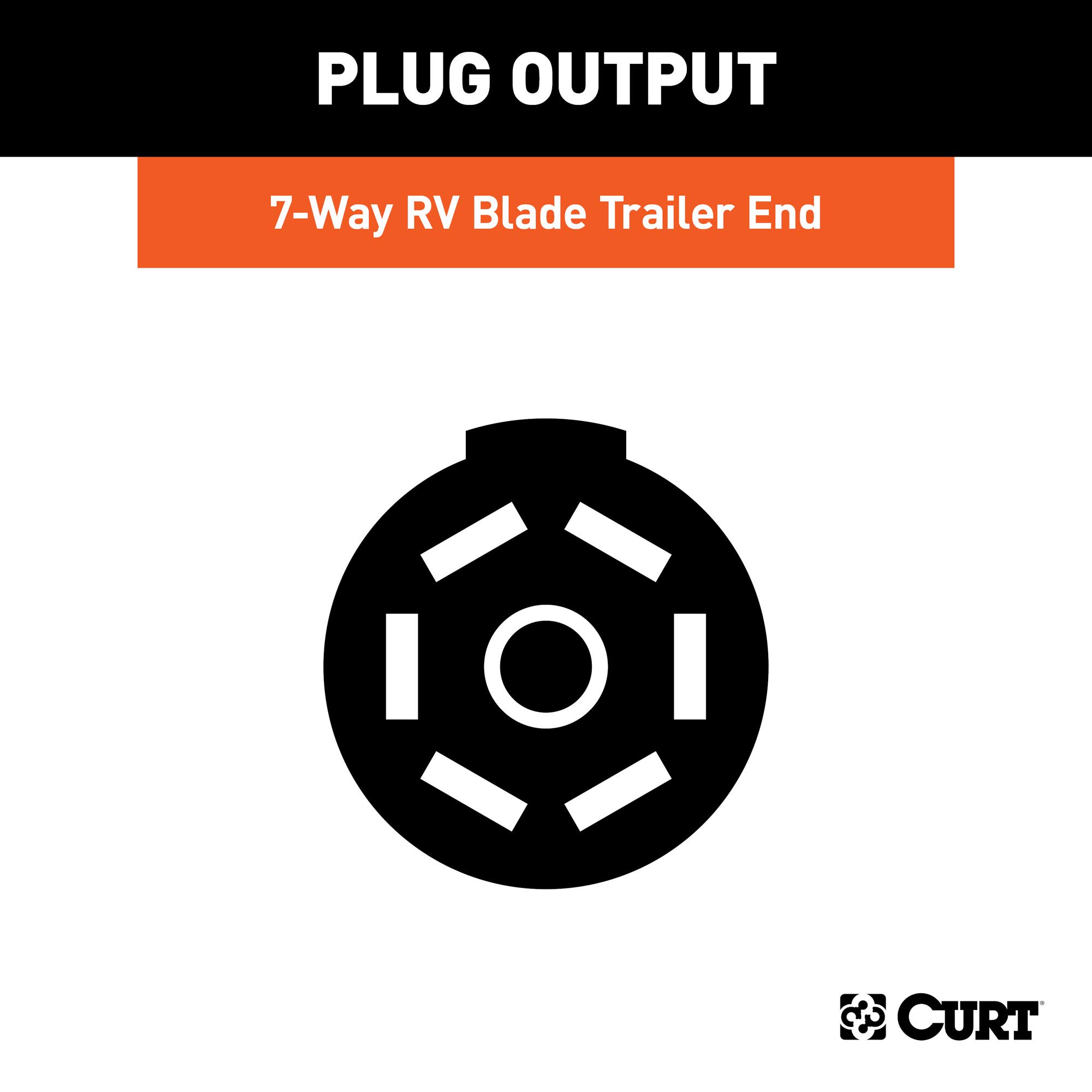 CURT 58141 Trailer-Side 7-Pin RV Blade Wiring Harness Connector